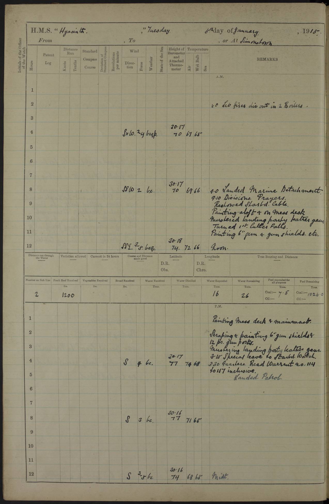 HMS Hyacinth, old 3rd class cruiser - British warships of World War 1