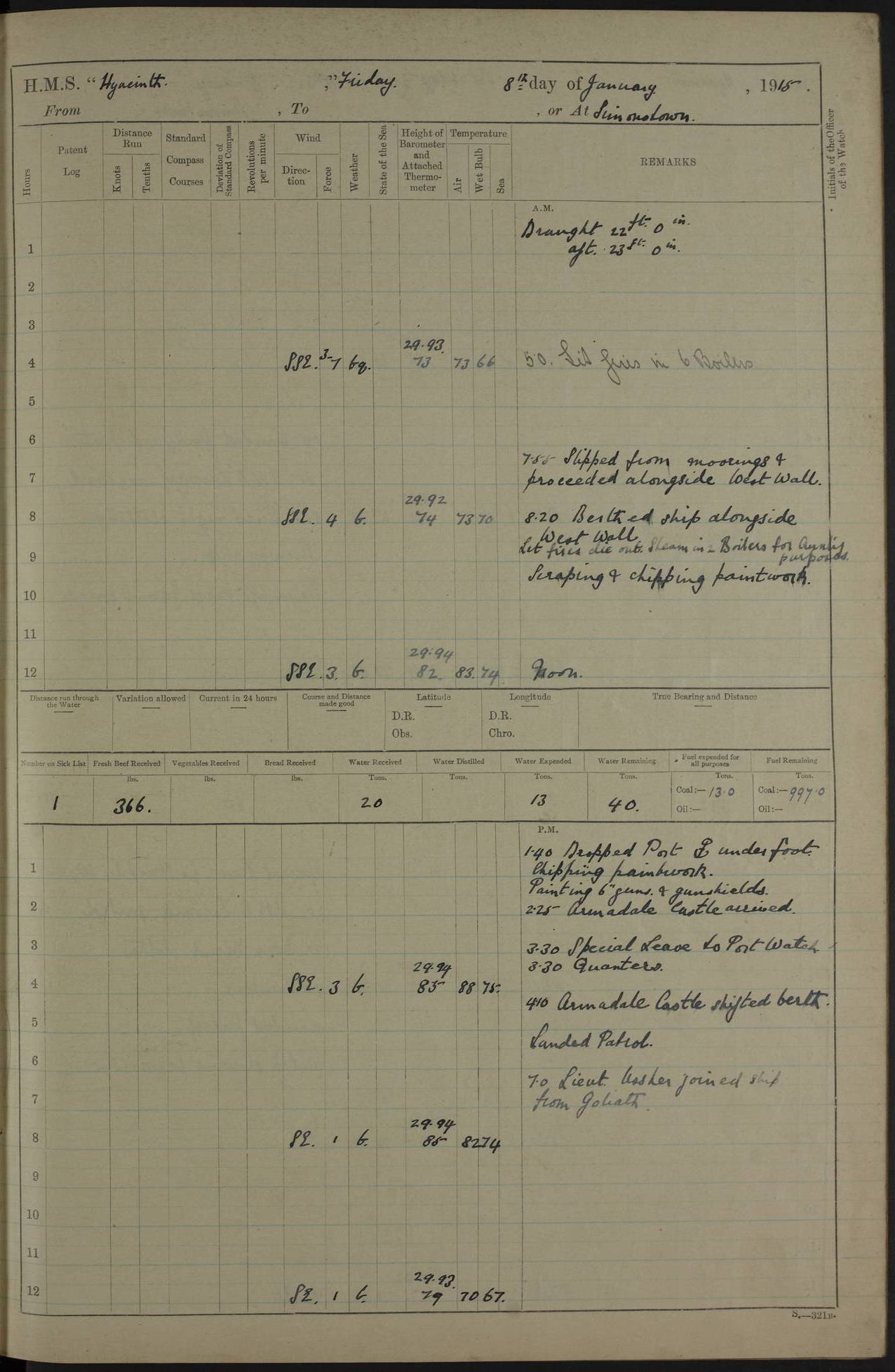 HMS Hyacinth, old 3rd class cruiser - British warships of World War 1