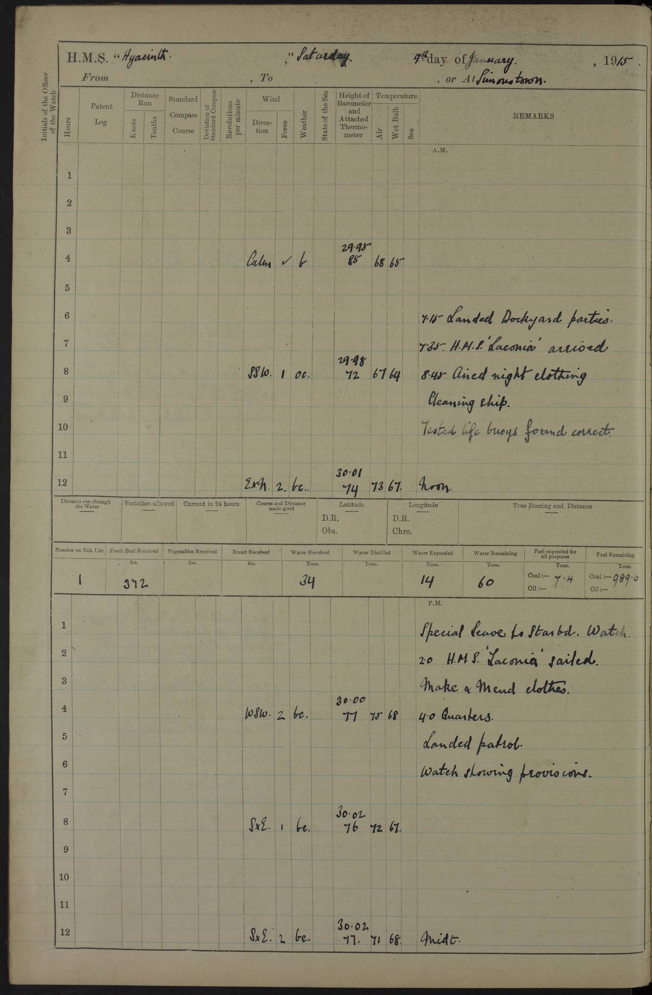 HMS Hyacinth, old 3rd class cruiser - British warships of World War 1