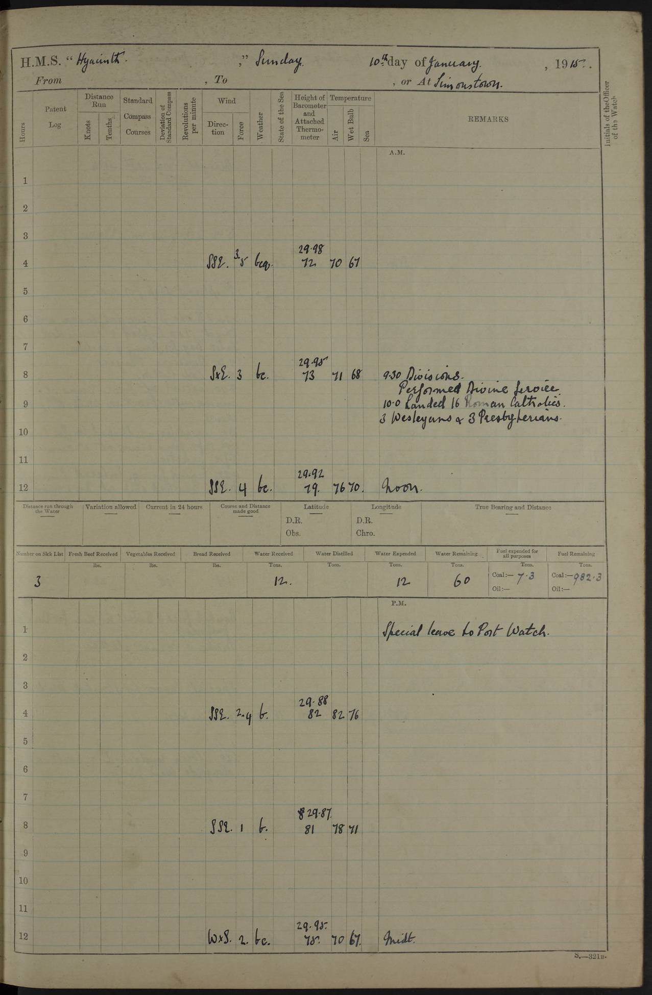 HMS Hyacinth, old 3rd class cruiser - British warships of World War 1