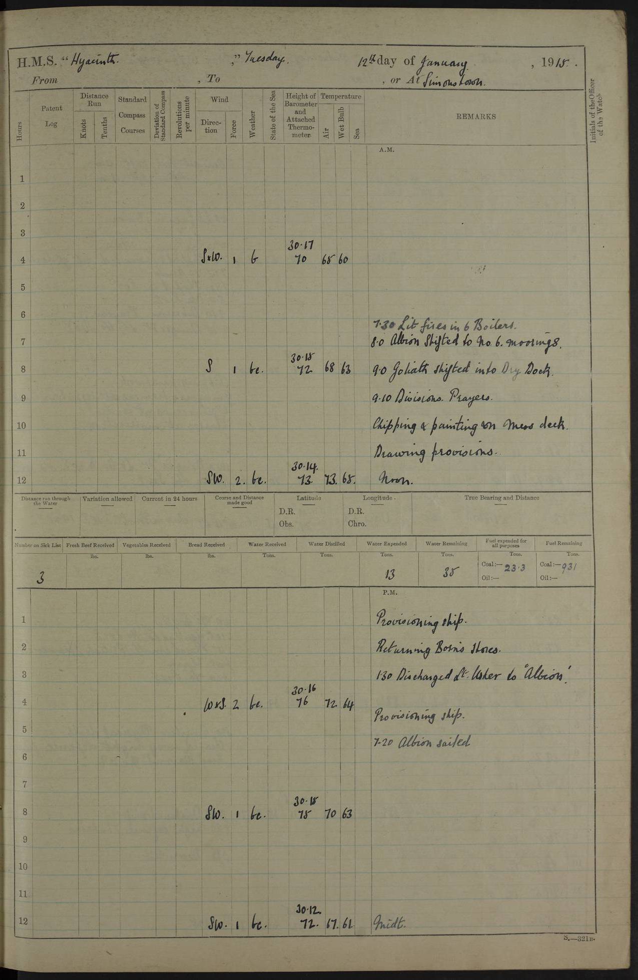 HMS Hyacinth, old 3rd class cruiser - British warships of World War 1
