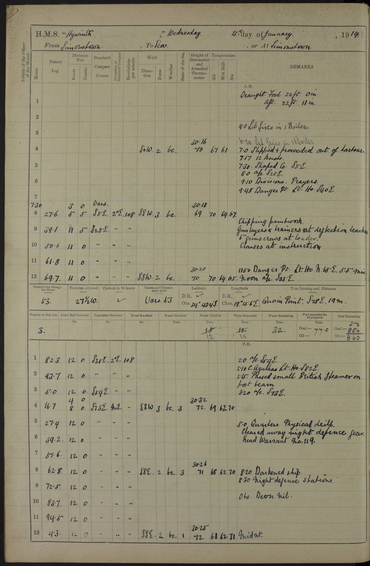 HMS Hyacinth, old 3rd class cruiser - British warships of World War 1