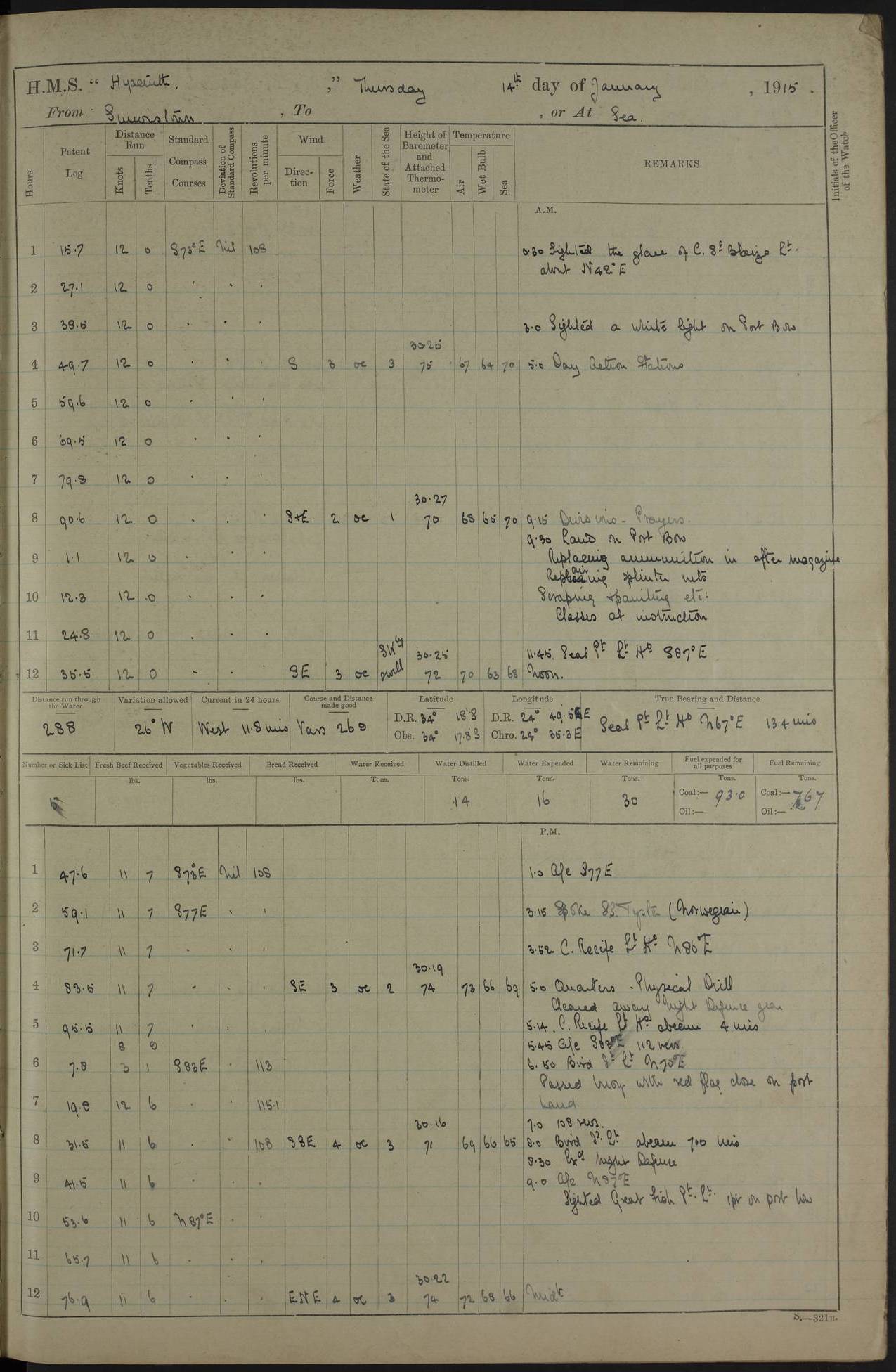 HMS Hyacinth, old 3rd class cruiser - British warships of World War 1