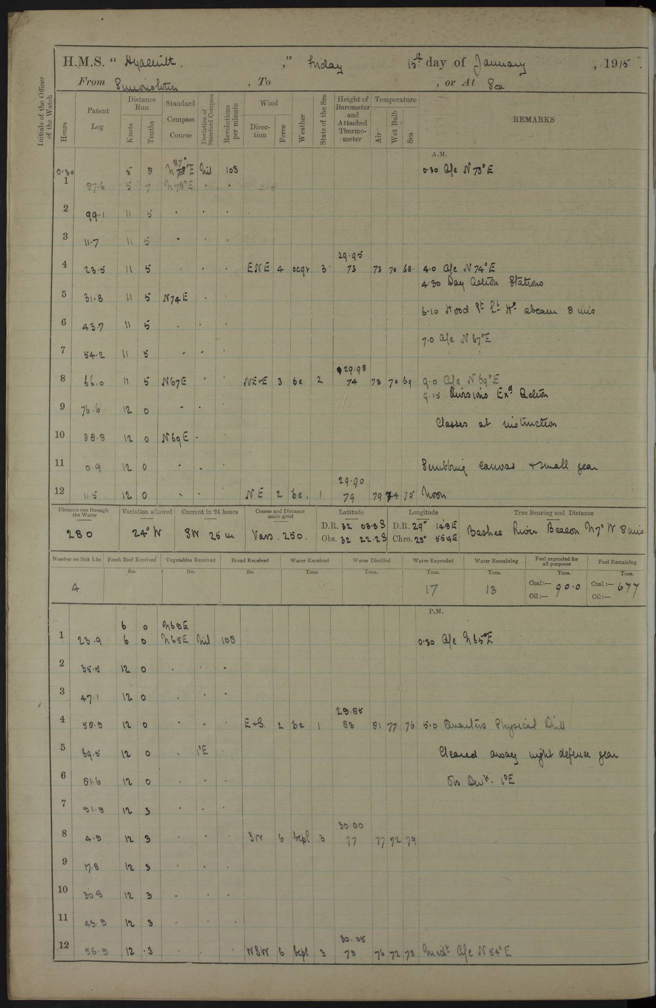 HMS Hyacinth, old 3rd class cruiser - British warships of World War 1