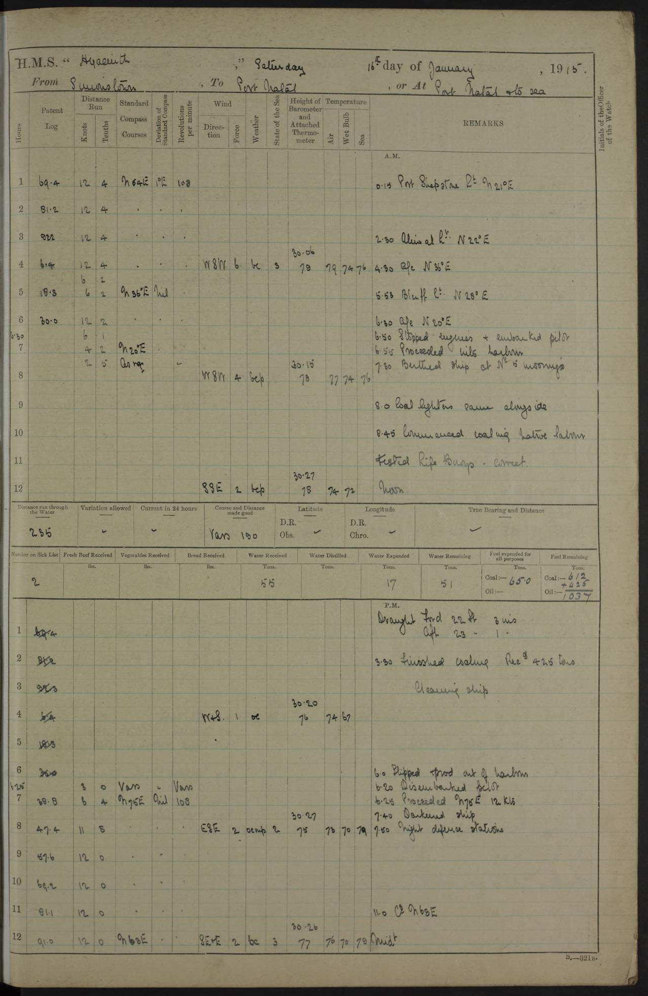 HMS Hyacinth, old 3rd class cruiser - British warships of World War 1