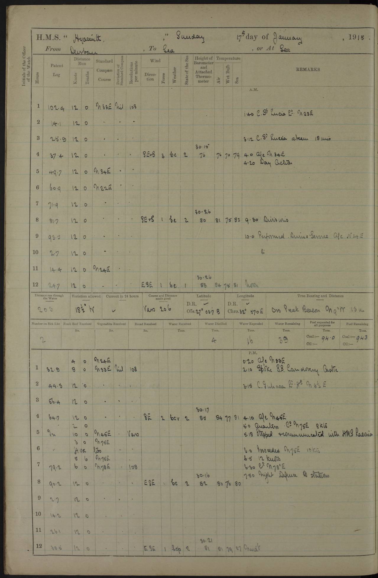 HMS Hyacinth, old 3rd class cruiser - British warships of World War 1