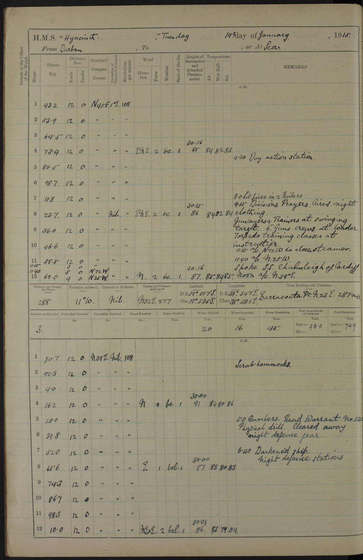 HMS Hyacinth, old 3rd class cruiser - British warships of World War 1