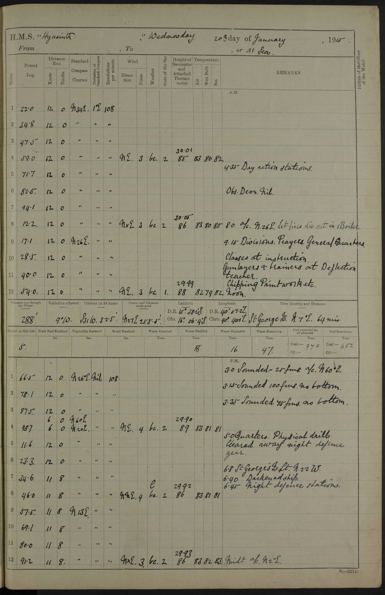 HMS Hyacinth, old 3rd class cruiser - British warships of World War 1