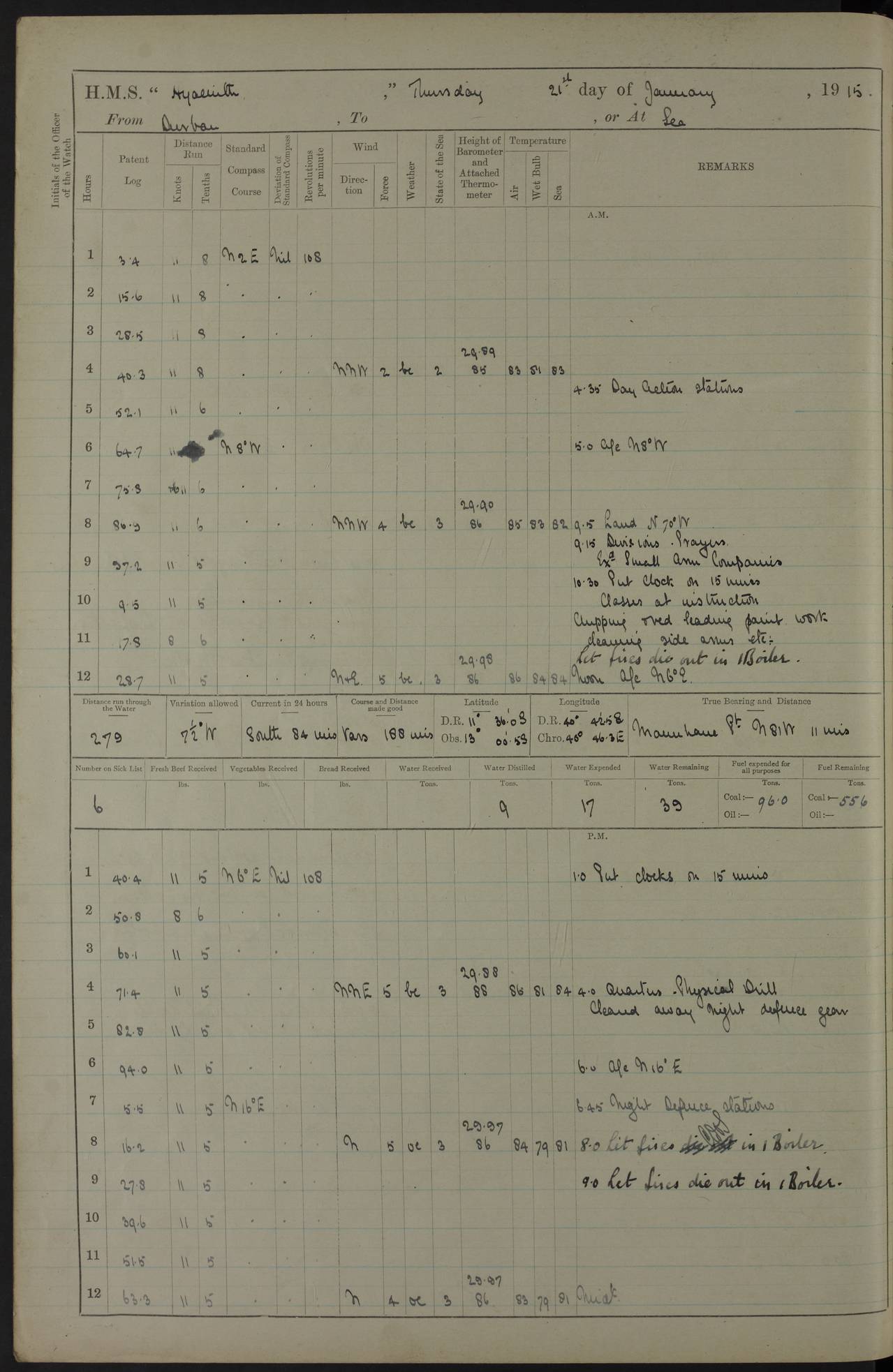 HMS Hyacinth, old 3rd class cruiser - British warships of World War 1