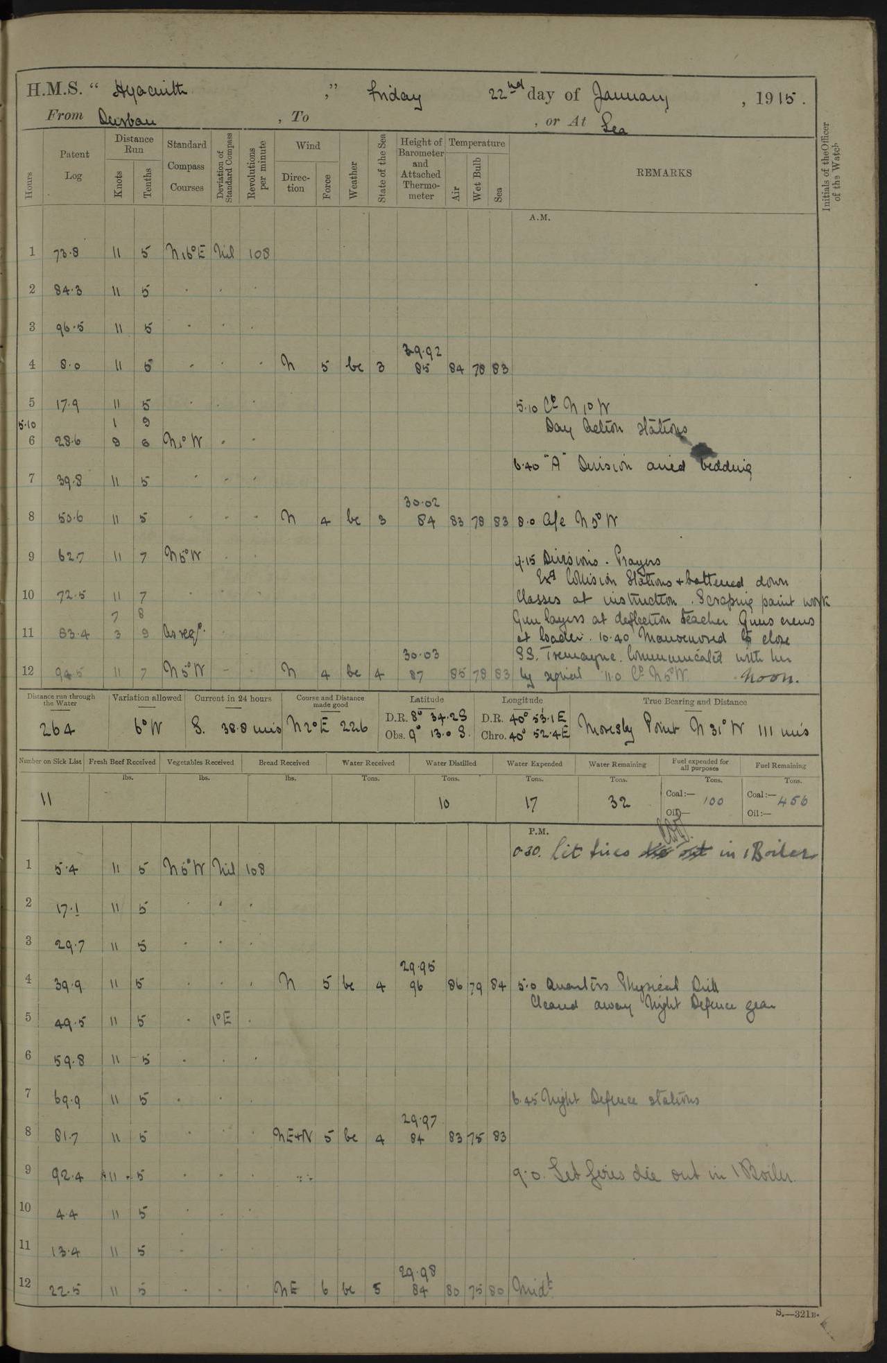 HMS Hyacinth, old 3rd class cruiser - British warships of World War 1