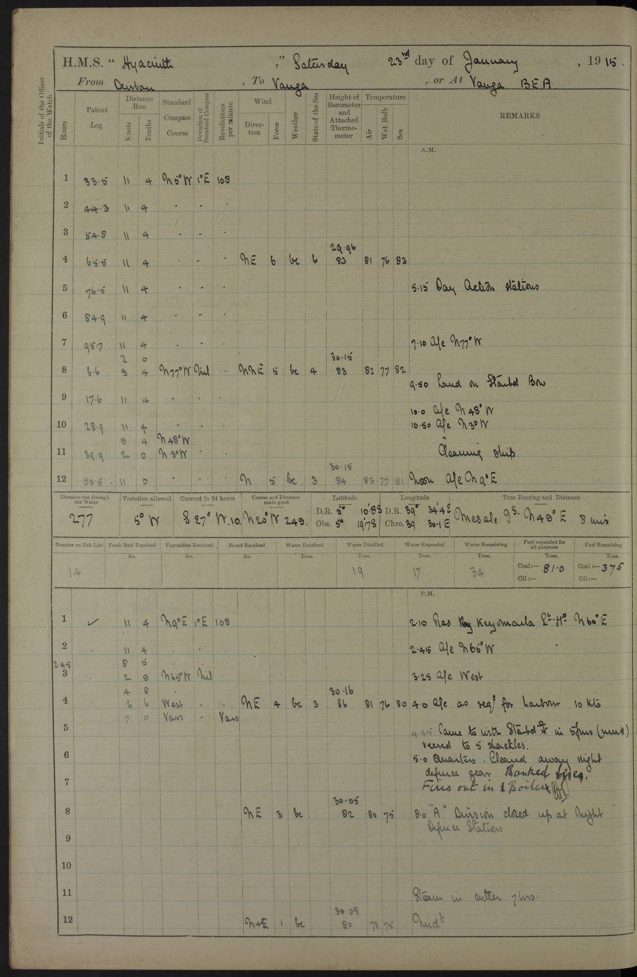 HMS Hyacinth, old 3rd class cruiser - British warships of World War 1
