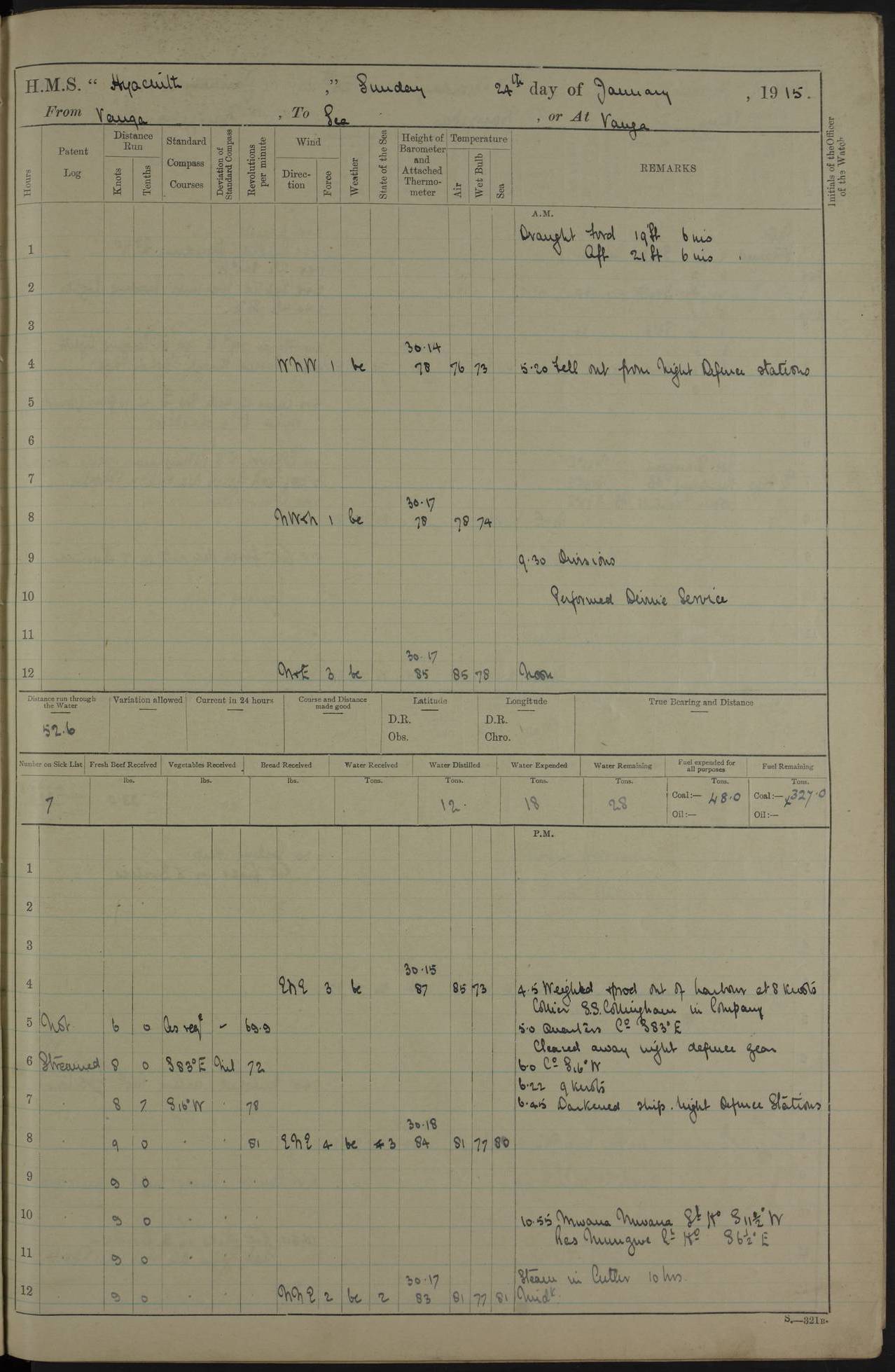 HMS Hyacinth, old 3rd class cruiser - British warships of World War 1