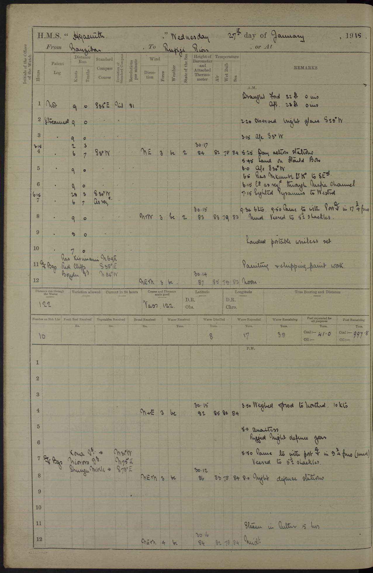 HMS Hyacinth, old 3rd class cruiser - British warships of World War 1