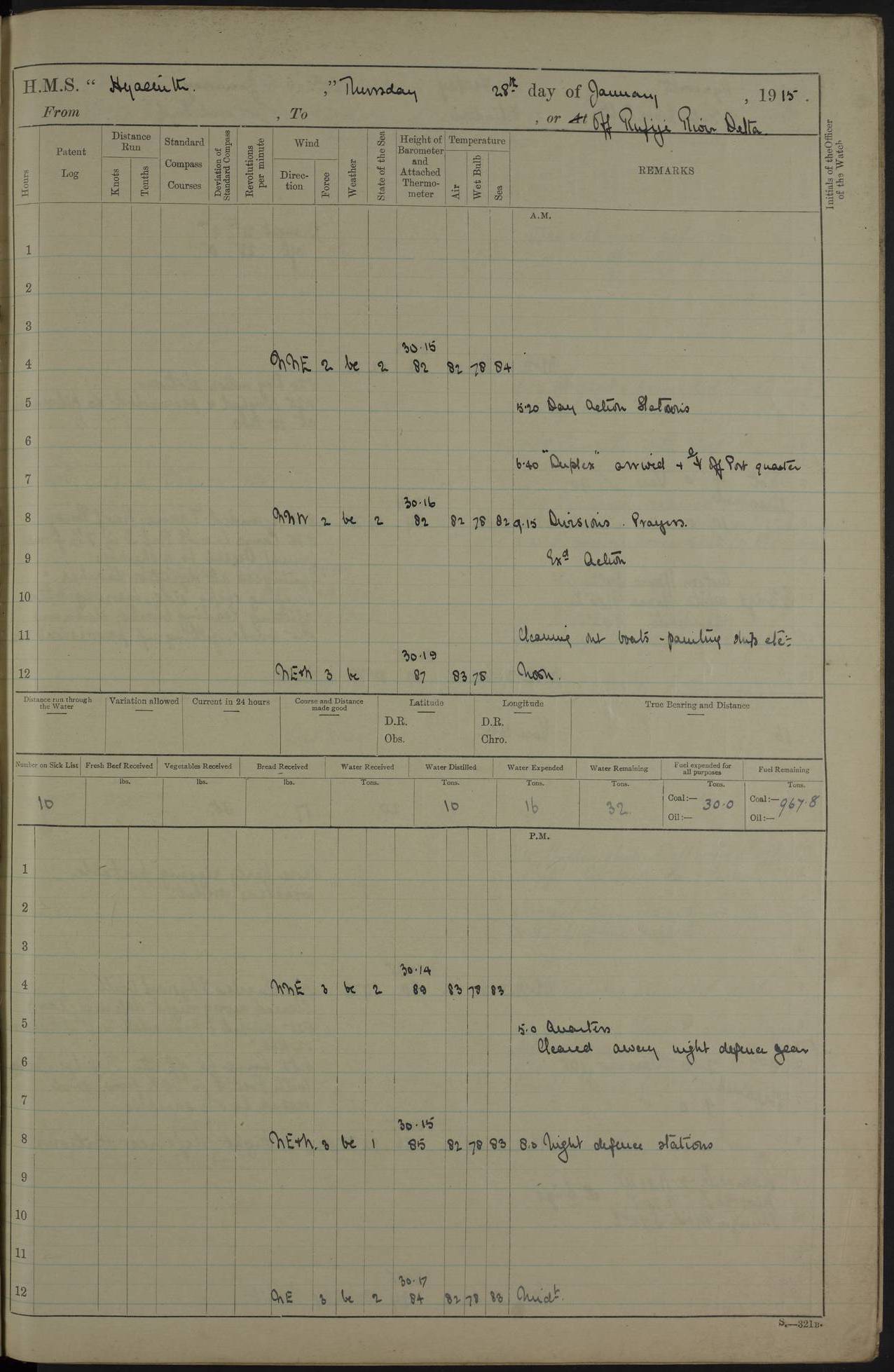 HMS Hyacinth, old 3rd class cruiser - British warships of World War 1