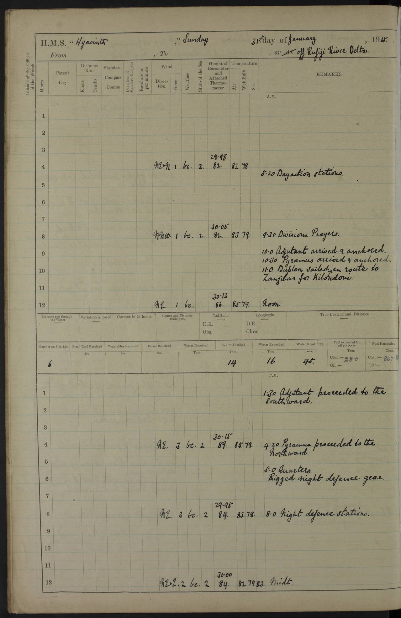 HMS Hyacinth, old 3rd class cruiser - British warships of World War 1