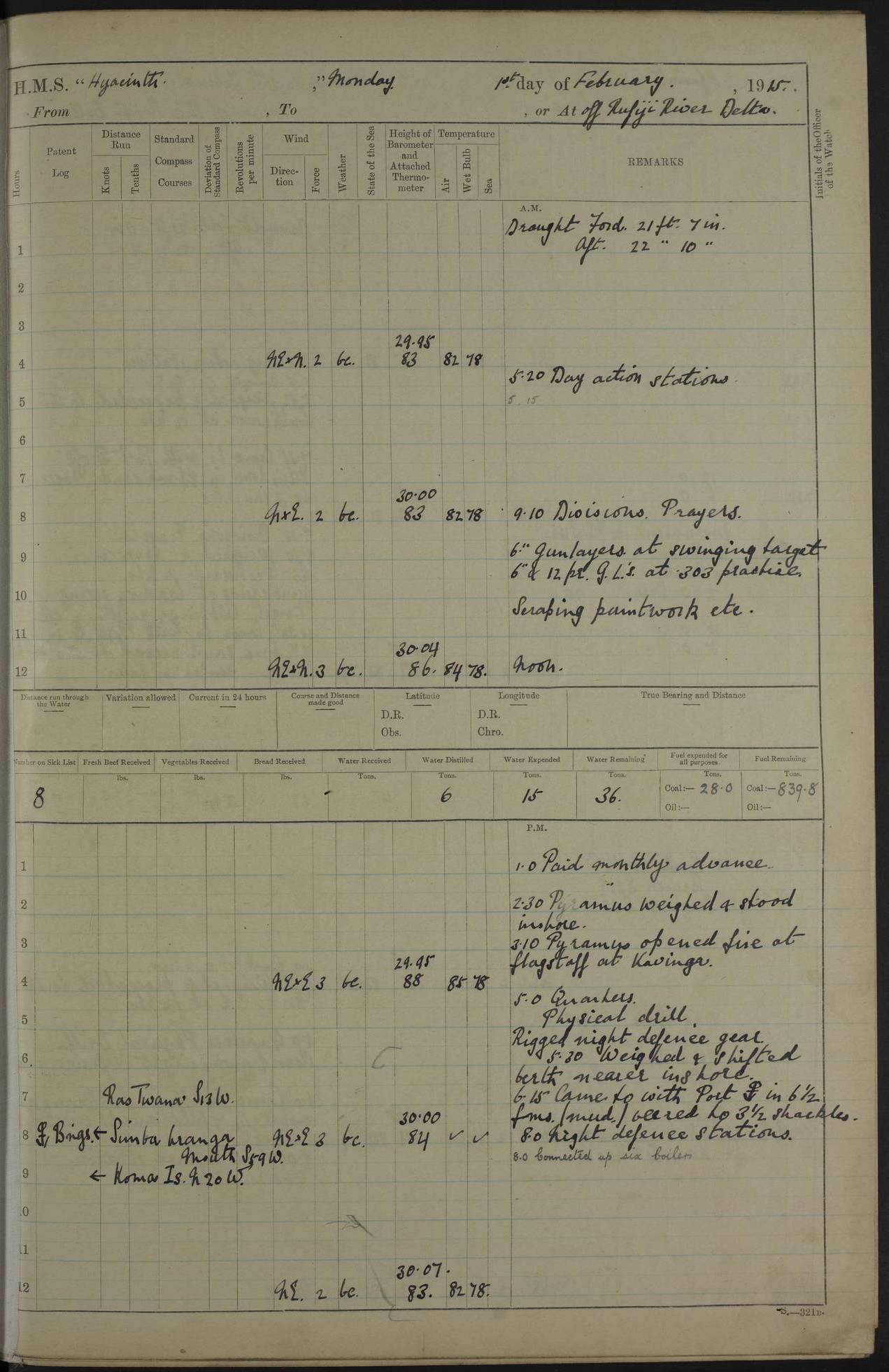 HMS Hyacinth, old 3rd class cruiser - British warships of World War 1