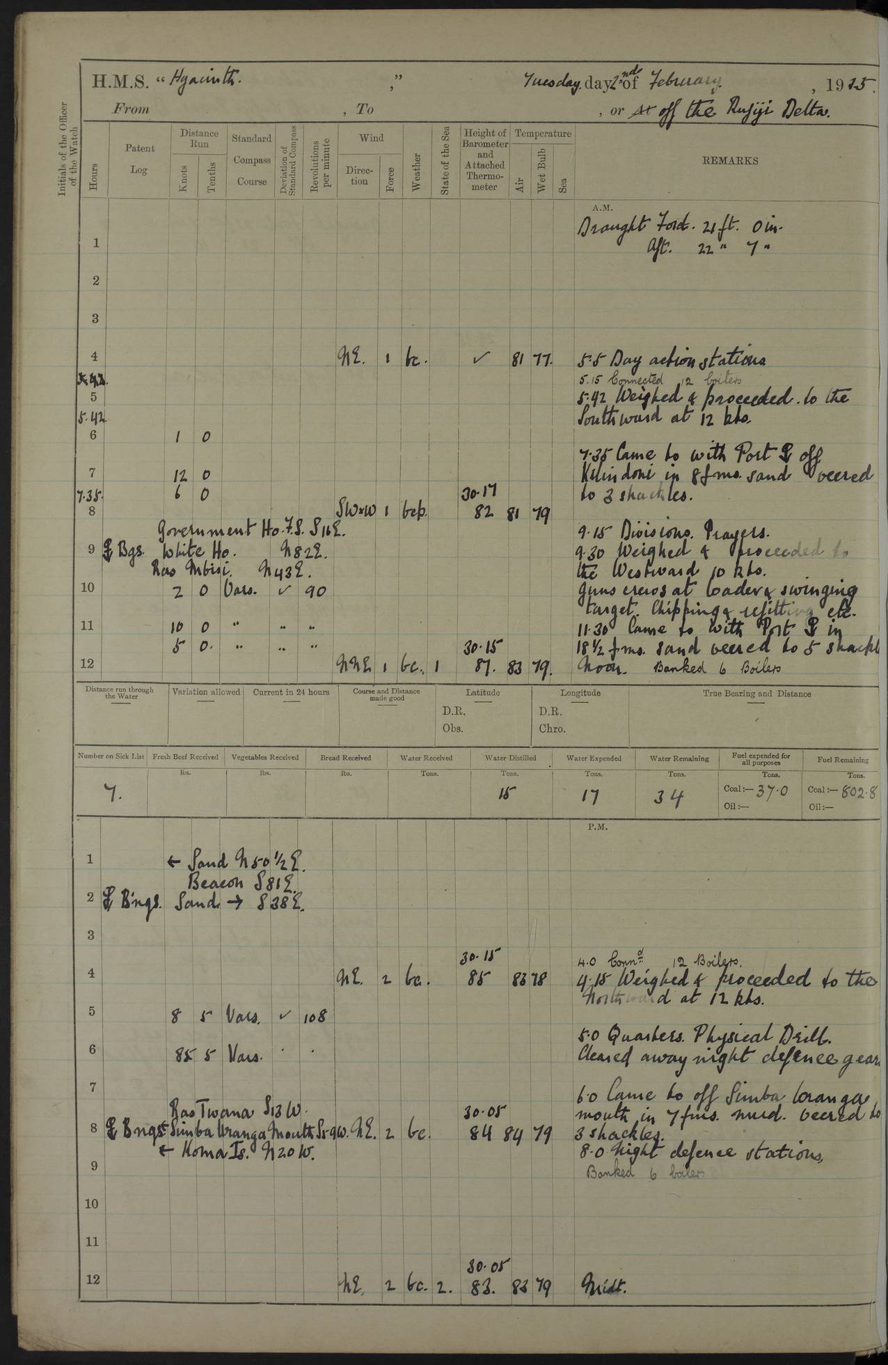 HMS Hyacinth, old 3rd class cruiser - British warships of World War 1