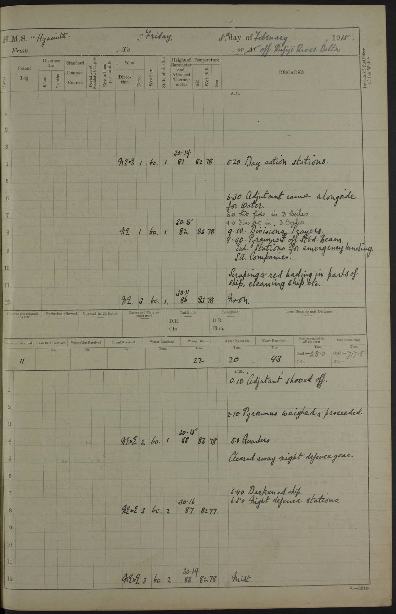HMS Hyacinth, old 3rd class cruiser - British warships of World War 1