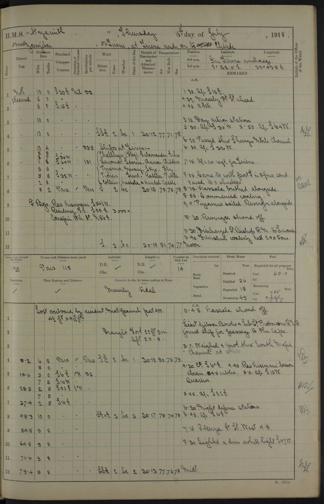 HMS Hyacinth, old 3rd class cruiser - British warships of World War 1