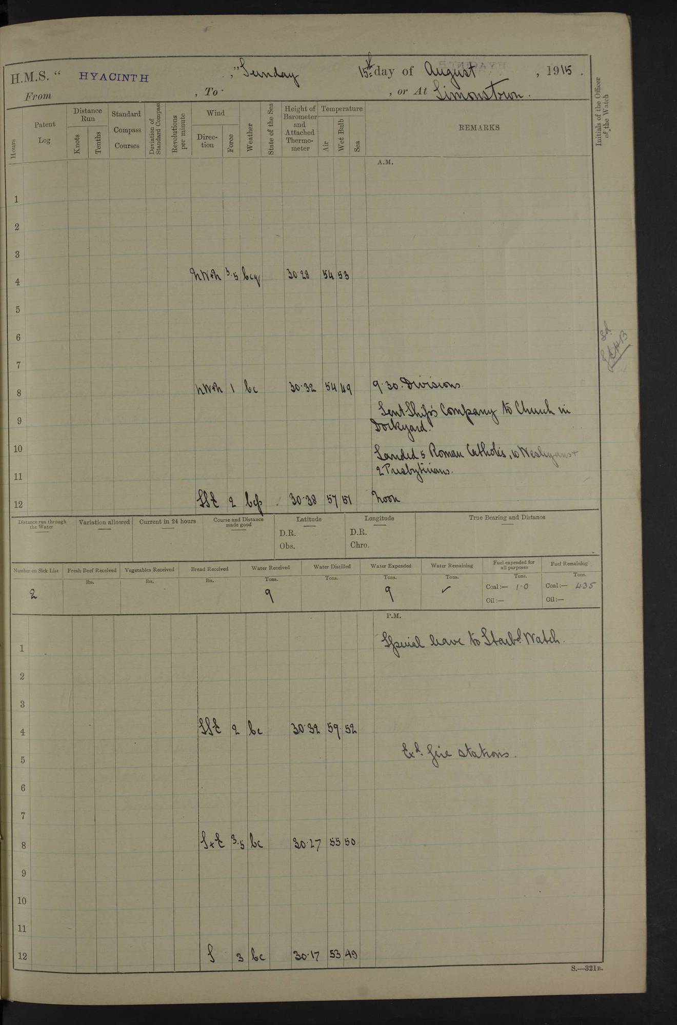 HMS Hyacinth, old 3rd class cruiser - British warships of World War 1