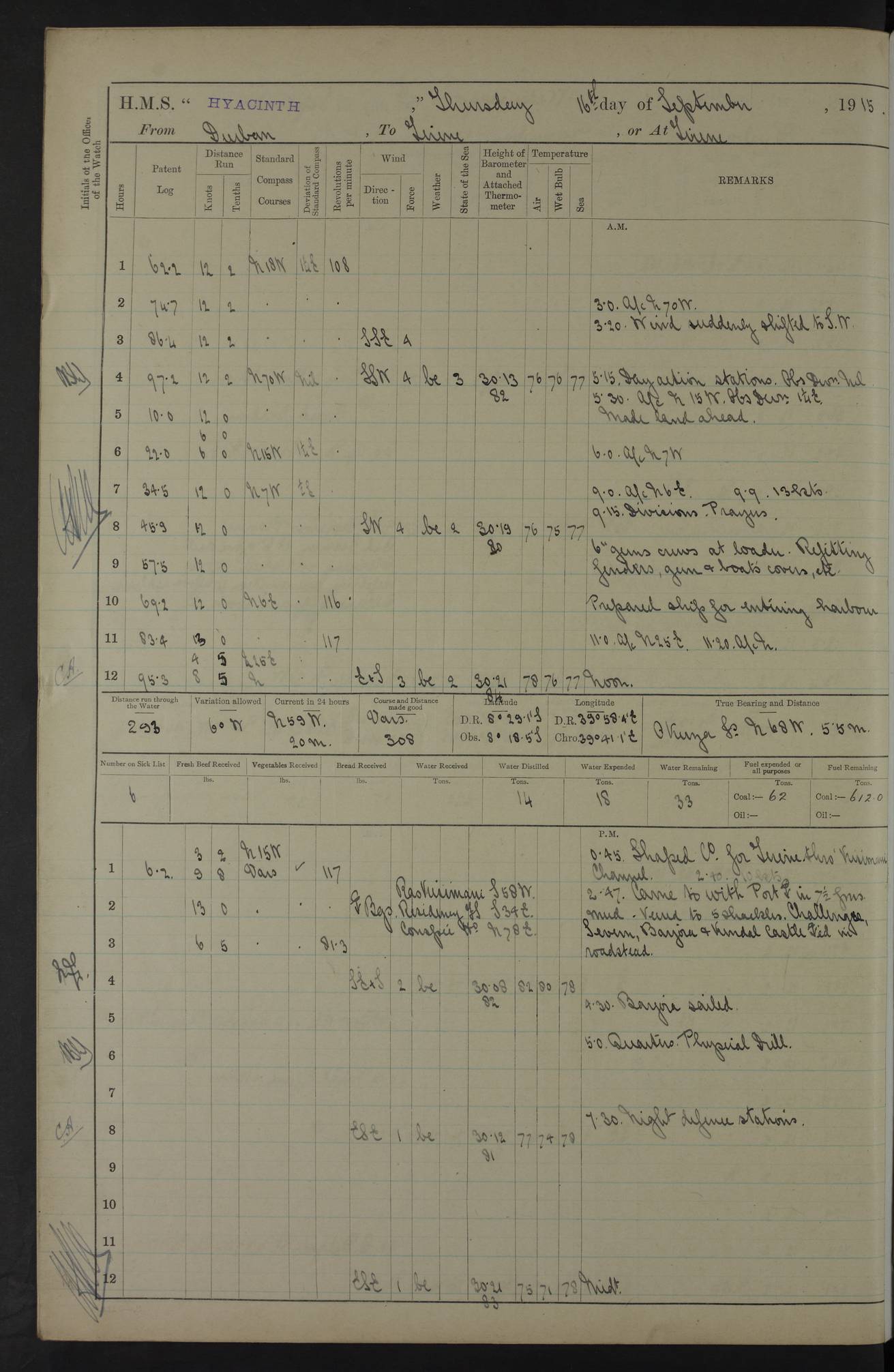 HMS Hyacinth, old 3rd class cruiser - British warships of World War 1
