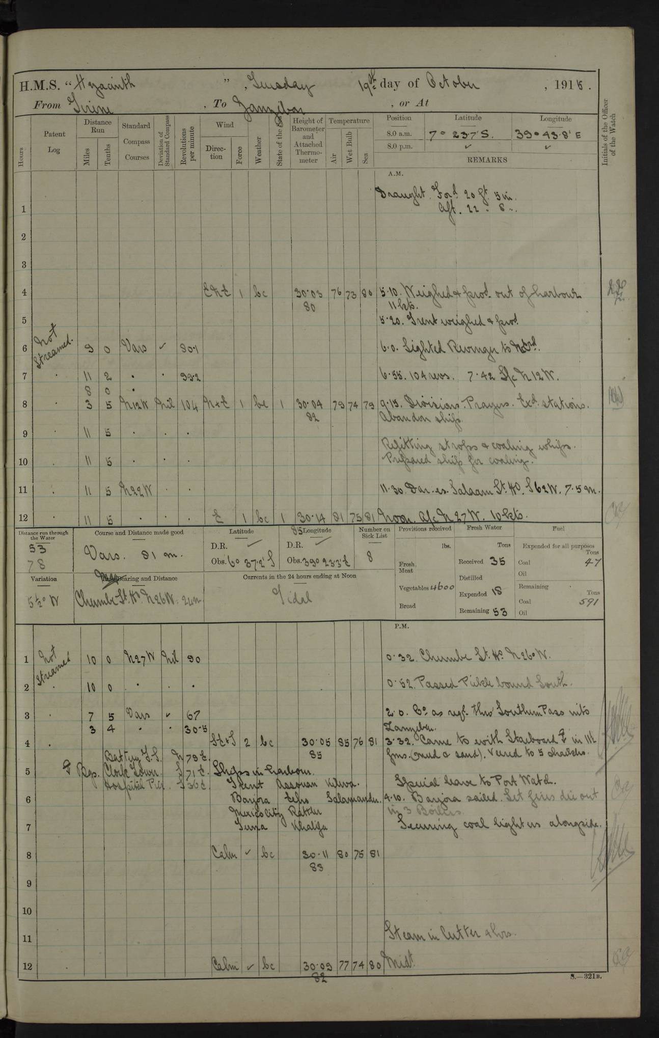 HMS Hyacinth, old 3rd class cruiser - British warships of World War 1