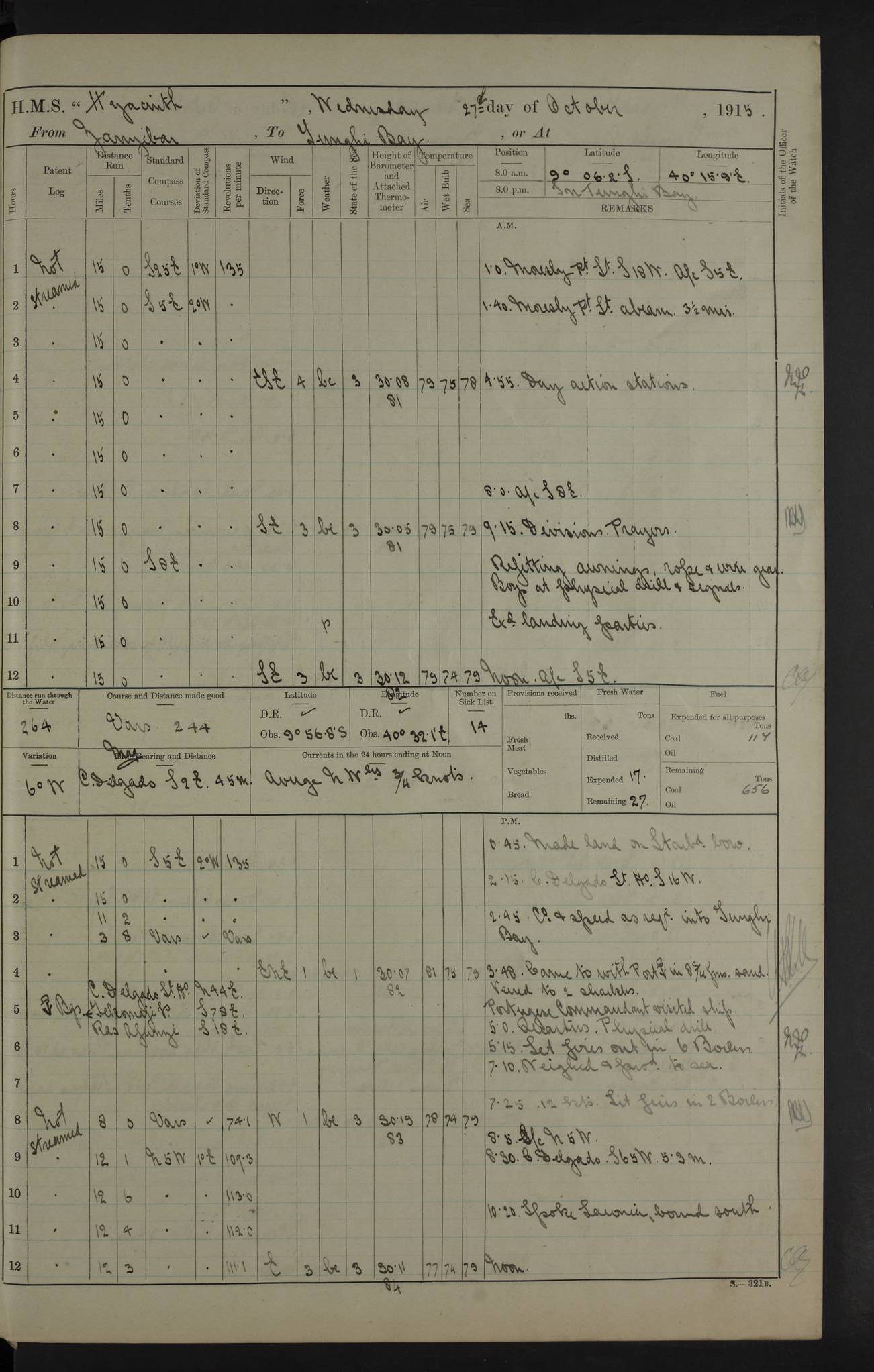 HMS Hyacinth, old 3rd class cruiser - British warships of World War 1