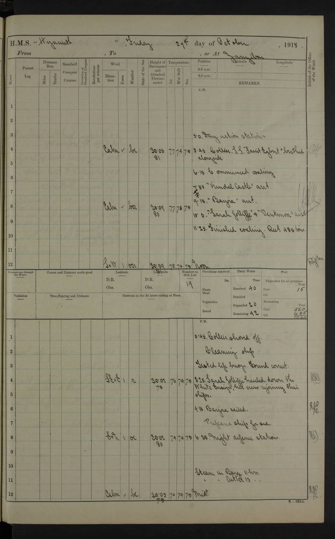 HMS Hyacinth, old 3rd class cruiser - British warships of World War 1