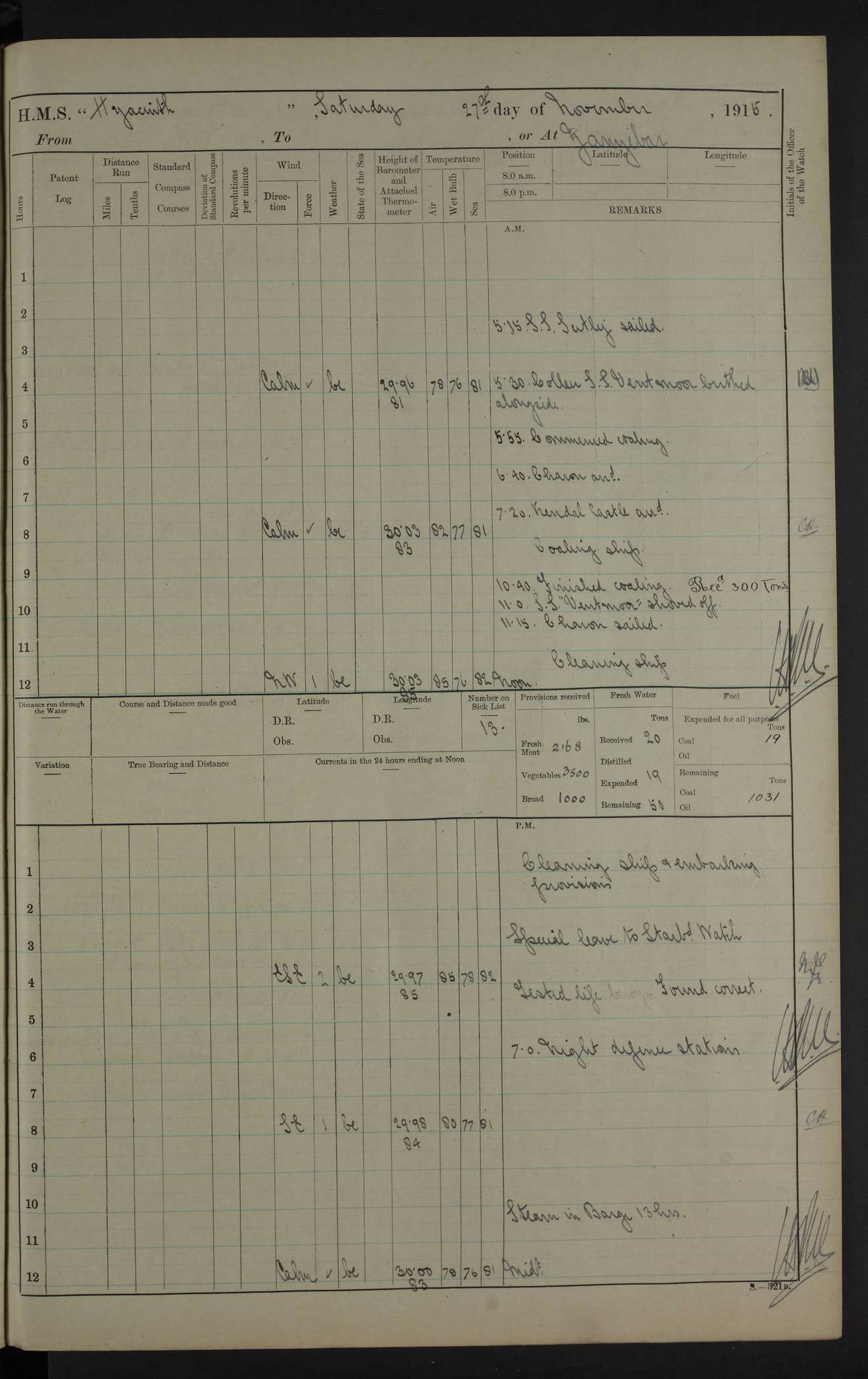 HMS Hyacinth, old 3rd class cruiser - British warships of World War 1