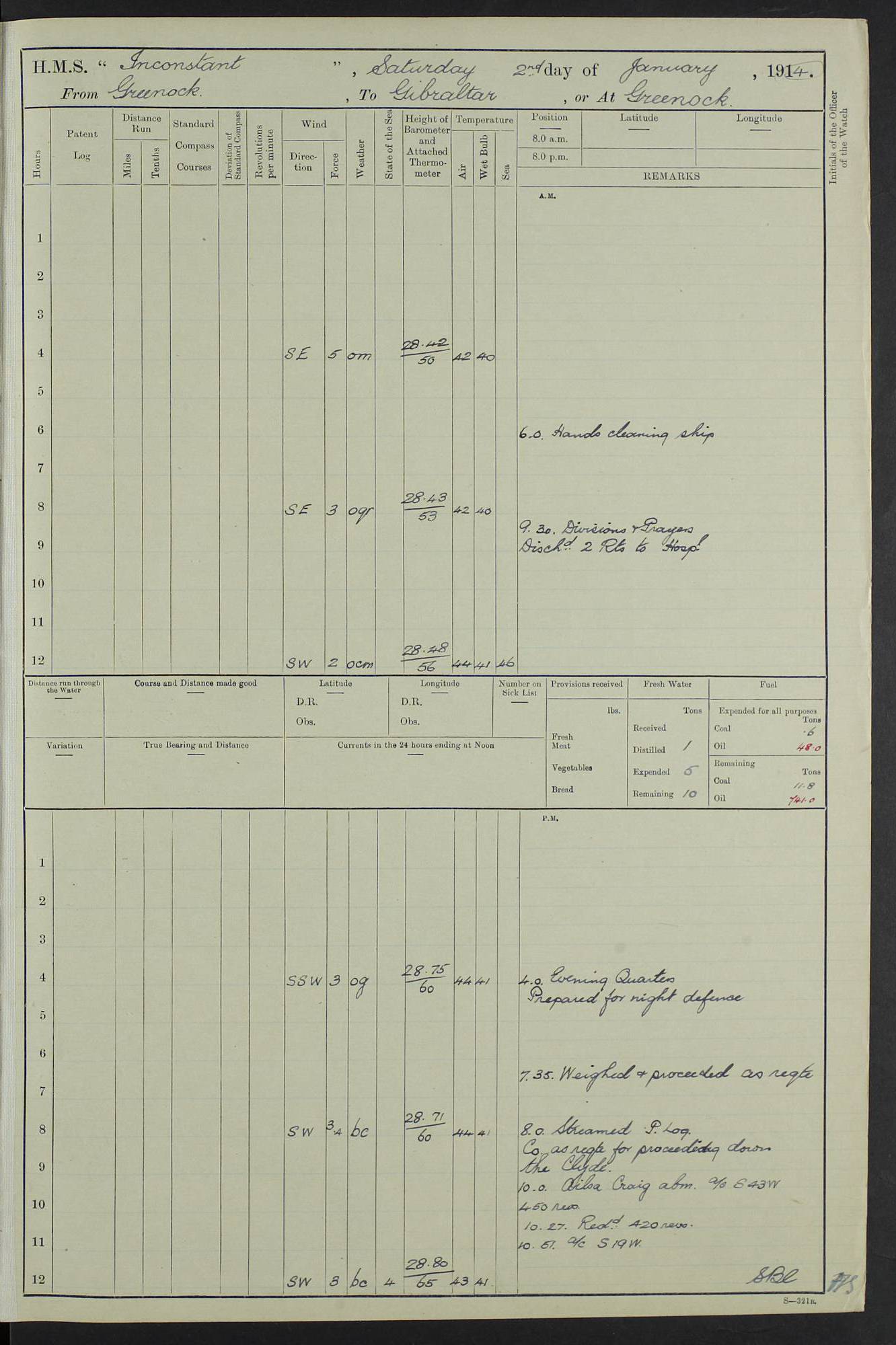 HMS Inconstant, light cruiser - British warships of World War 1