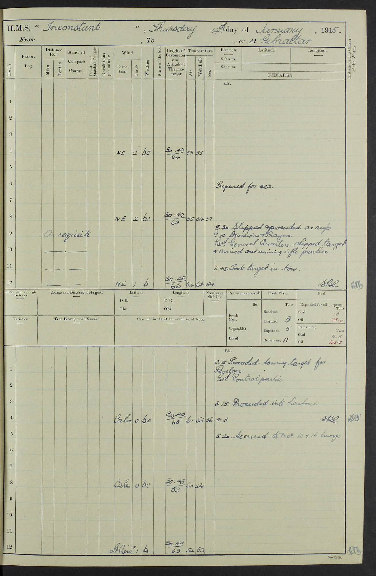 HMS Inconstant, light cruiser - British warships of World War 1