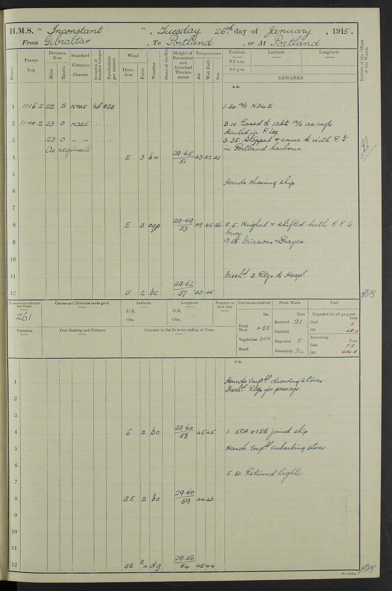 HMS Inconstant, light cruiser - British warships of World War 1