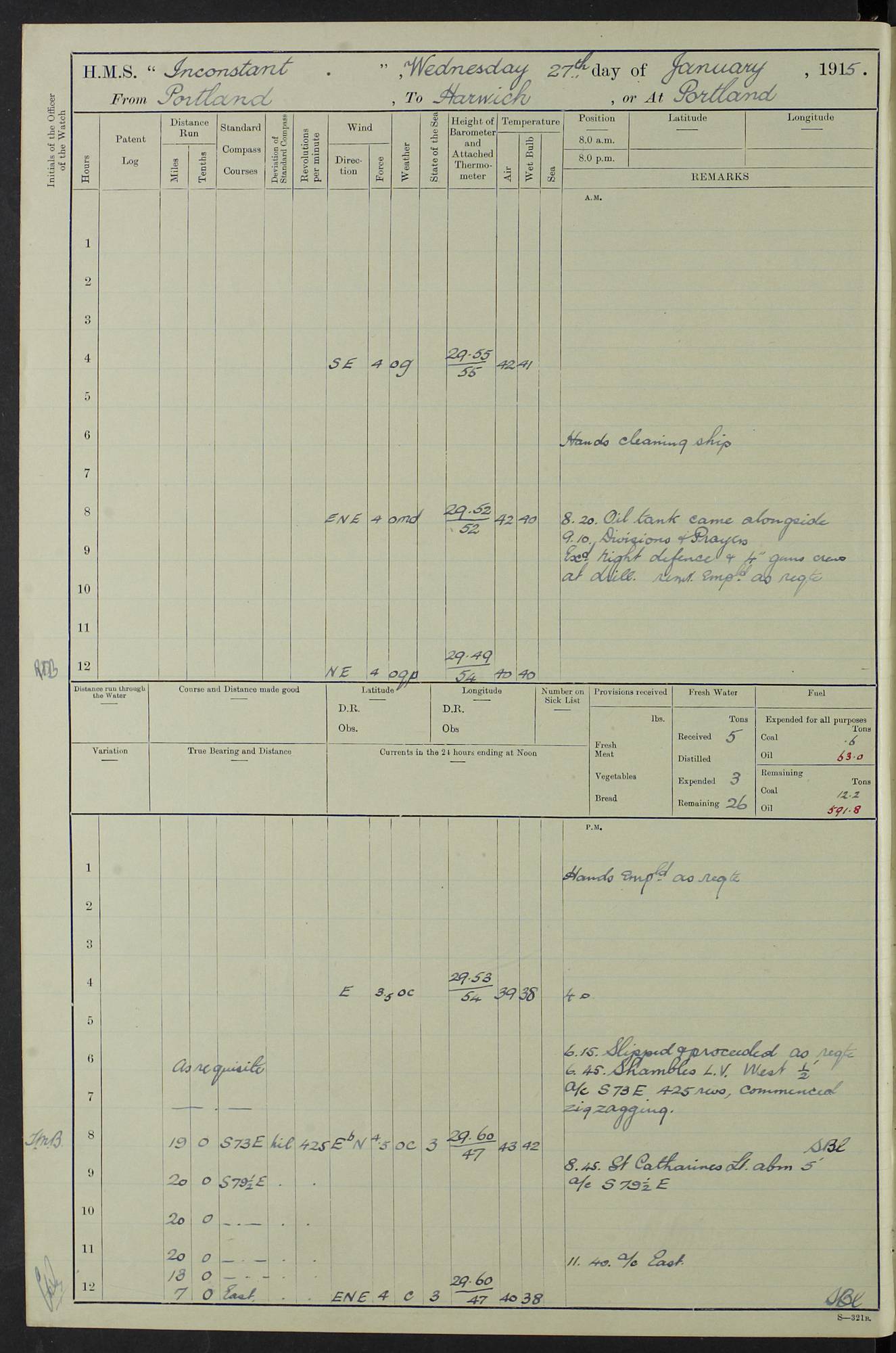 HMS Inconstant, light cruiser - British warships of World War 1