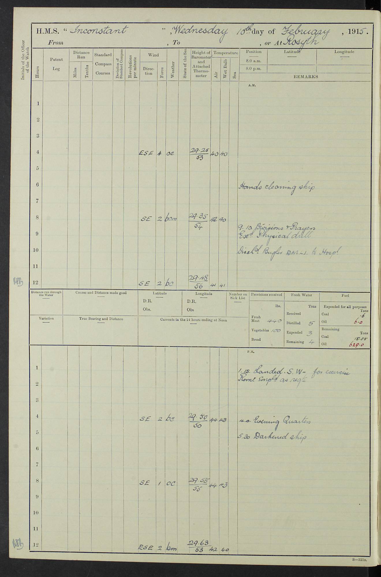 HMS Inconstant, light cruiser - British warships of World War 1