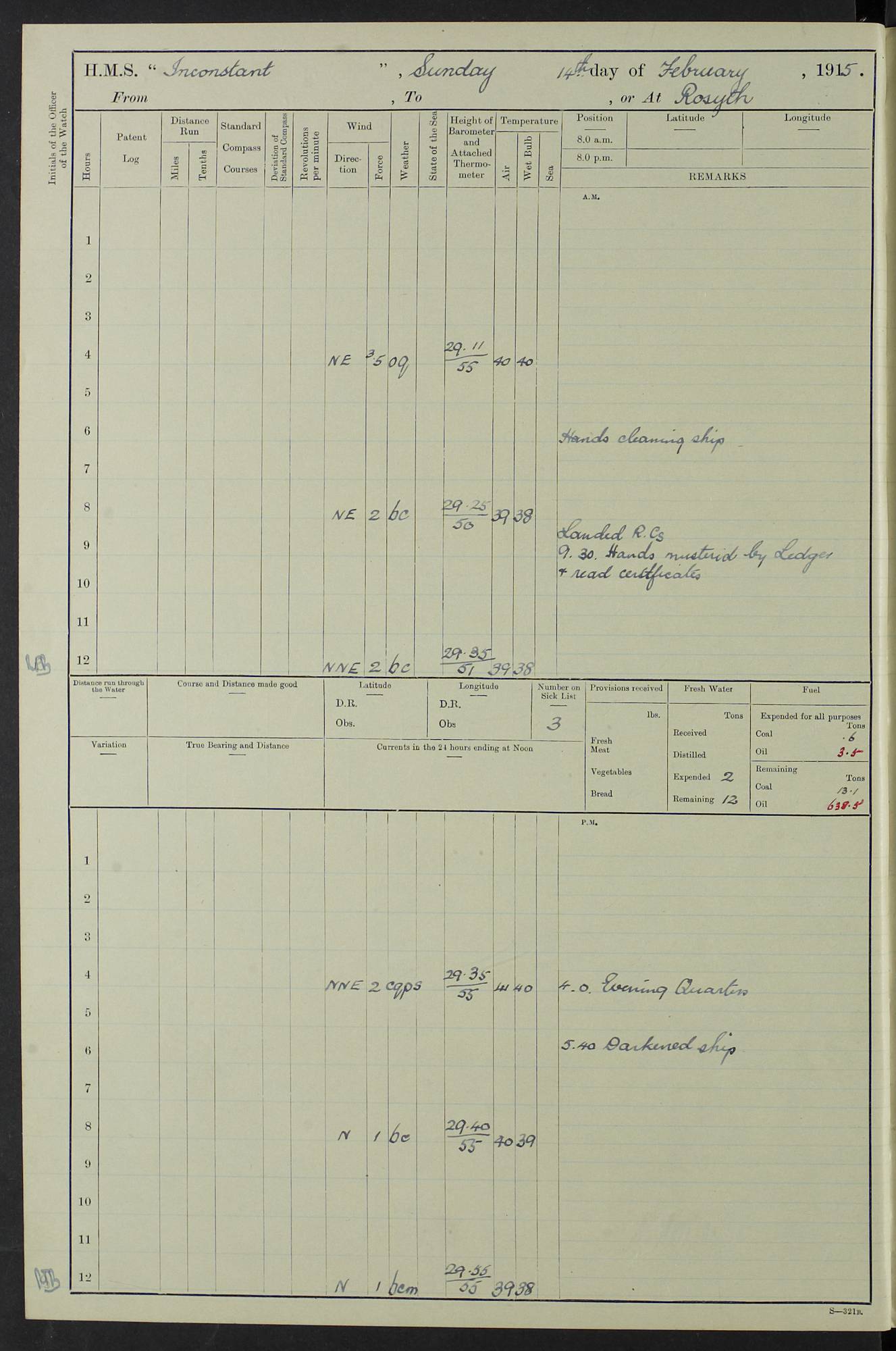 HMS Inconstant, light cruiser - British warships of World War 1