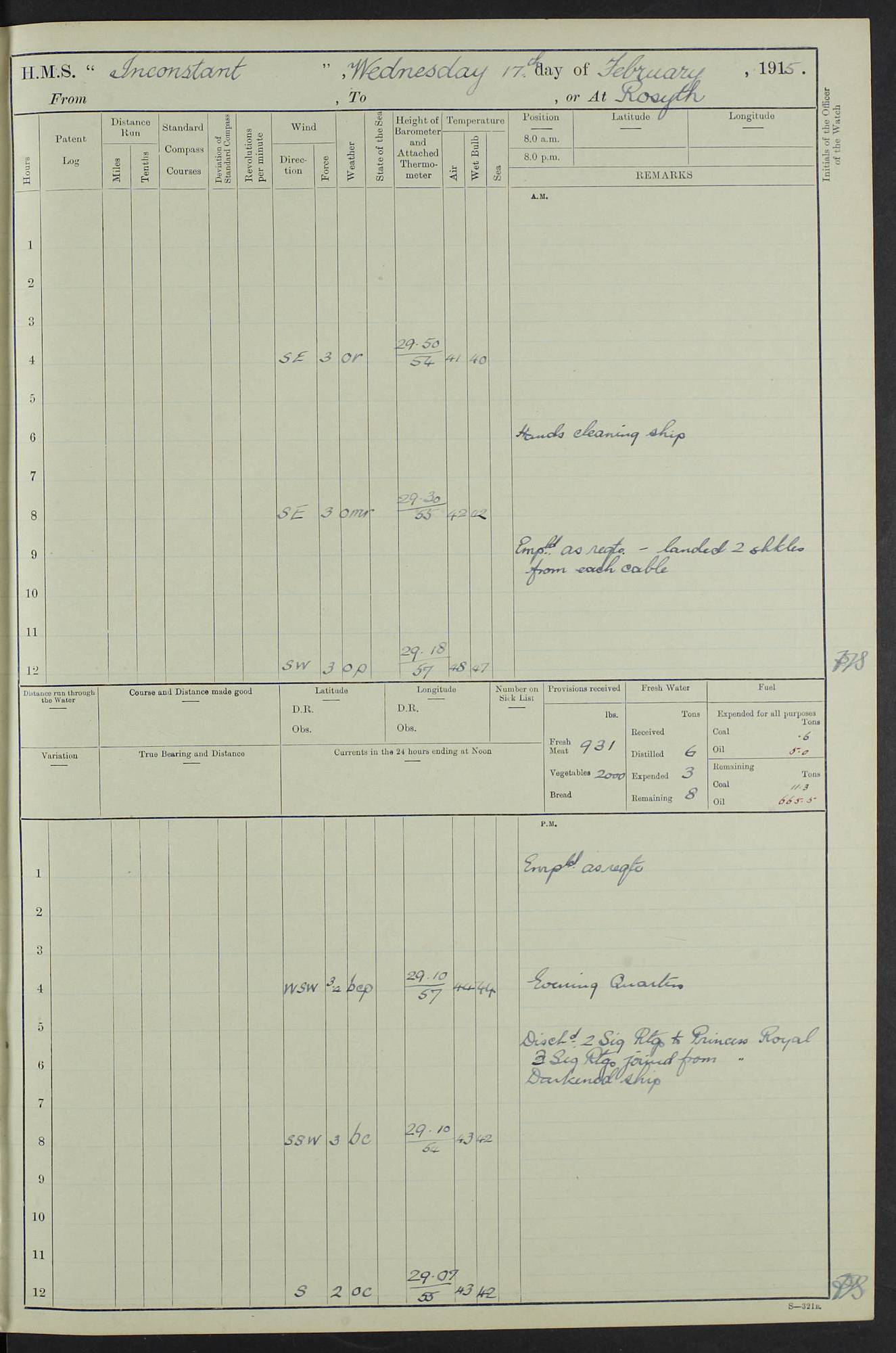 HMS Inconstant, light cruiser - British warships of World War 1