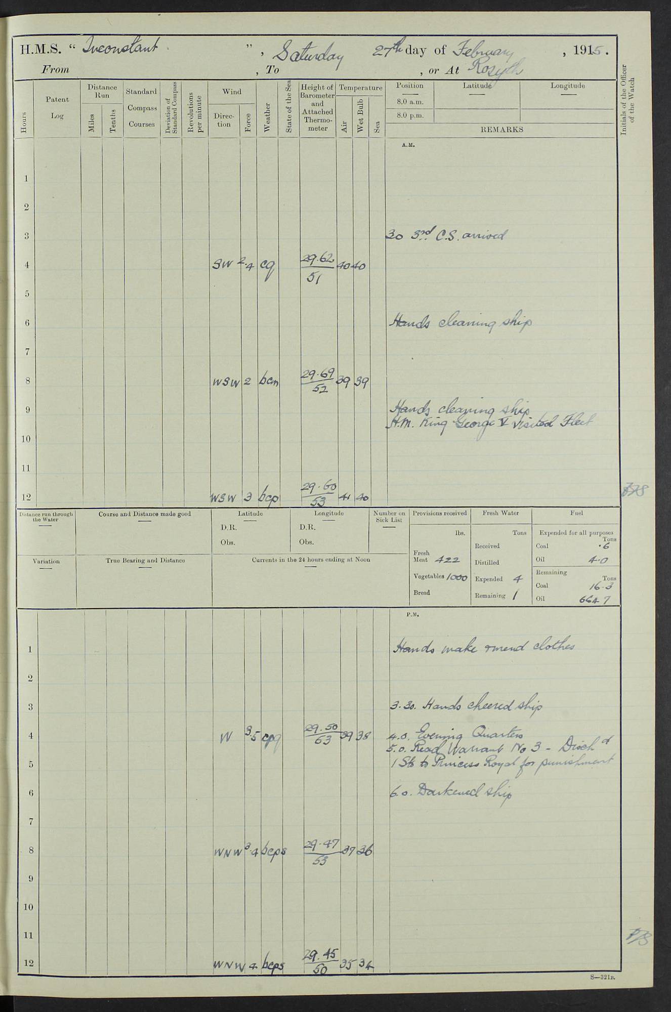 HMS Inconstant, light cruiser - British warships of World War 1