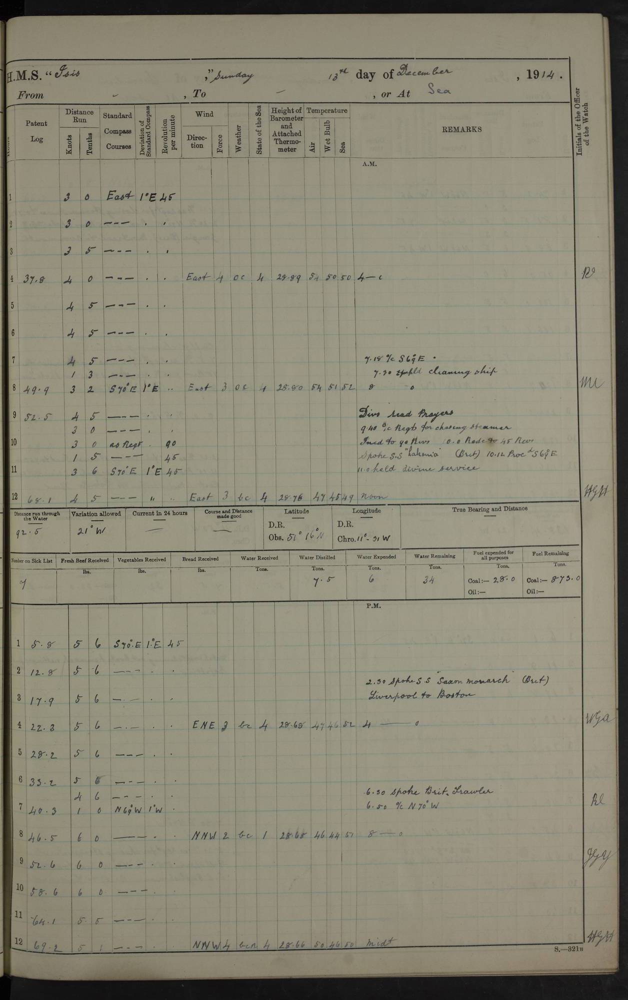 HMS Isis, old 2nd class cruiser - British warships of World War 1