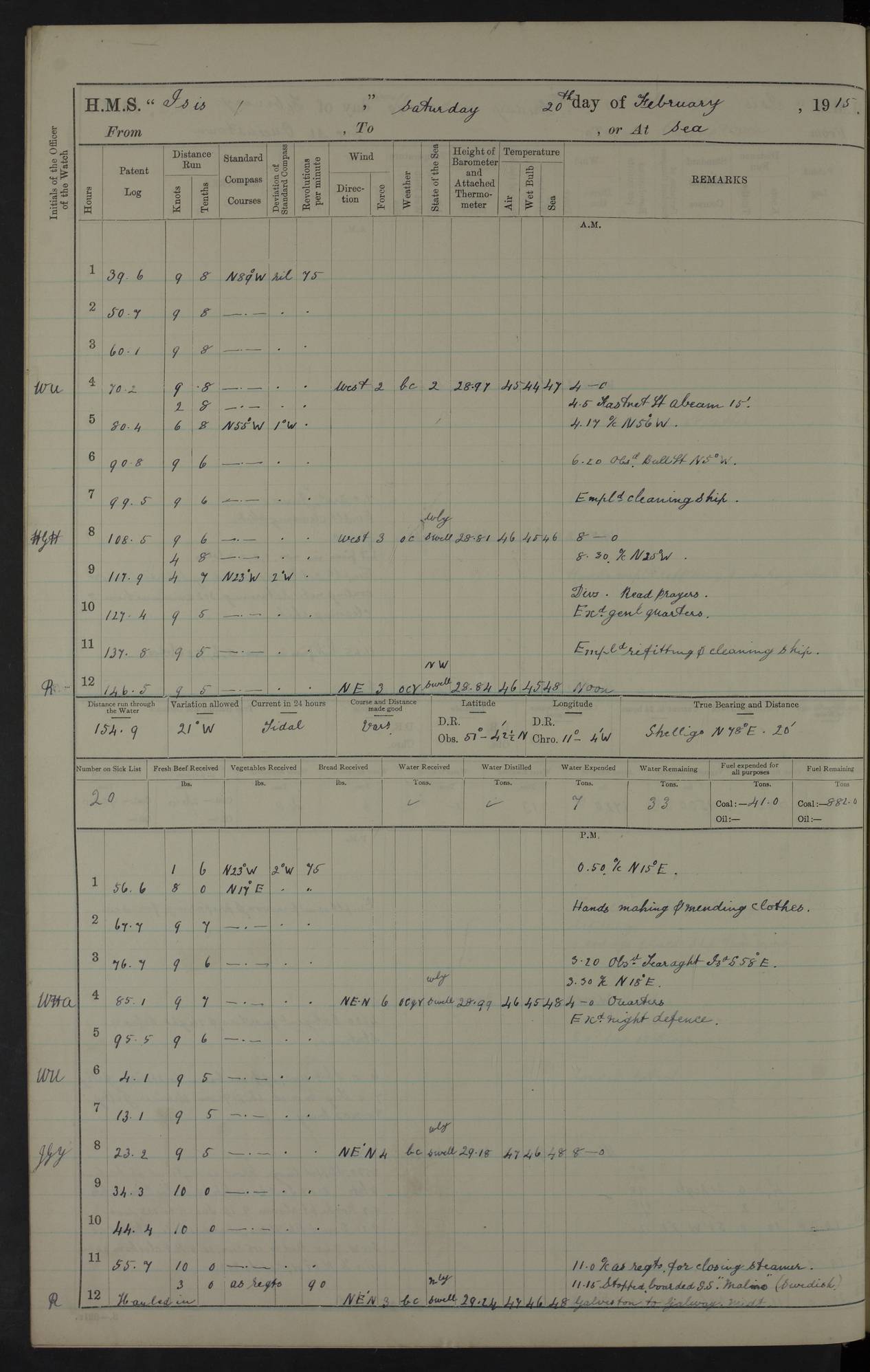 HMS Isis, old 2nd class cruiser - British warships of World War 1