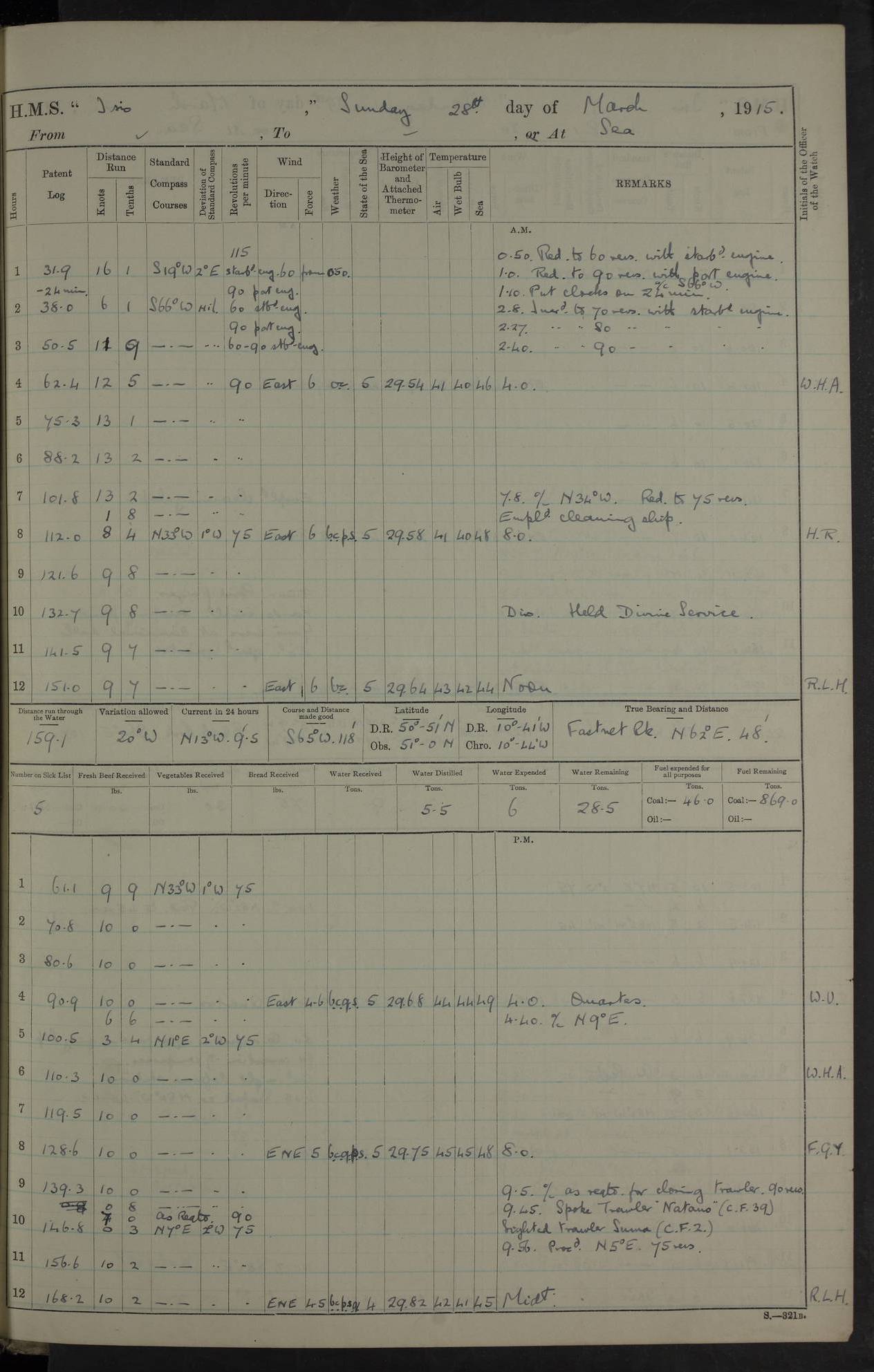 HMS Isis, old 2nd class cruiser - British warships of World War 1