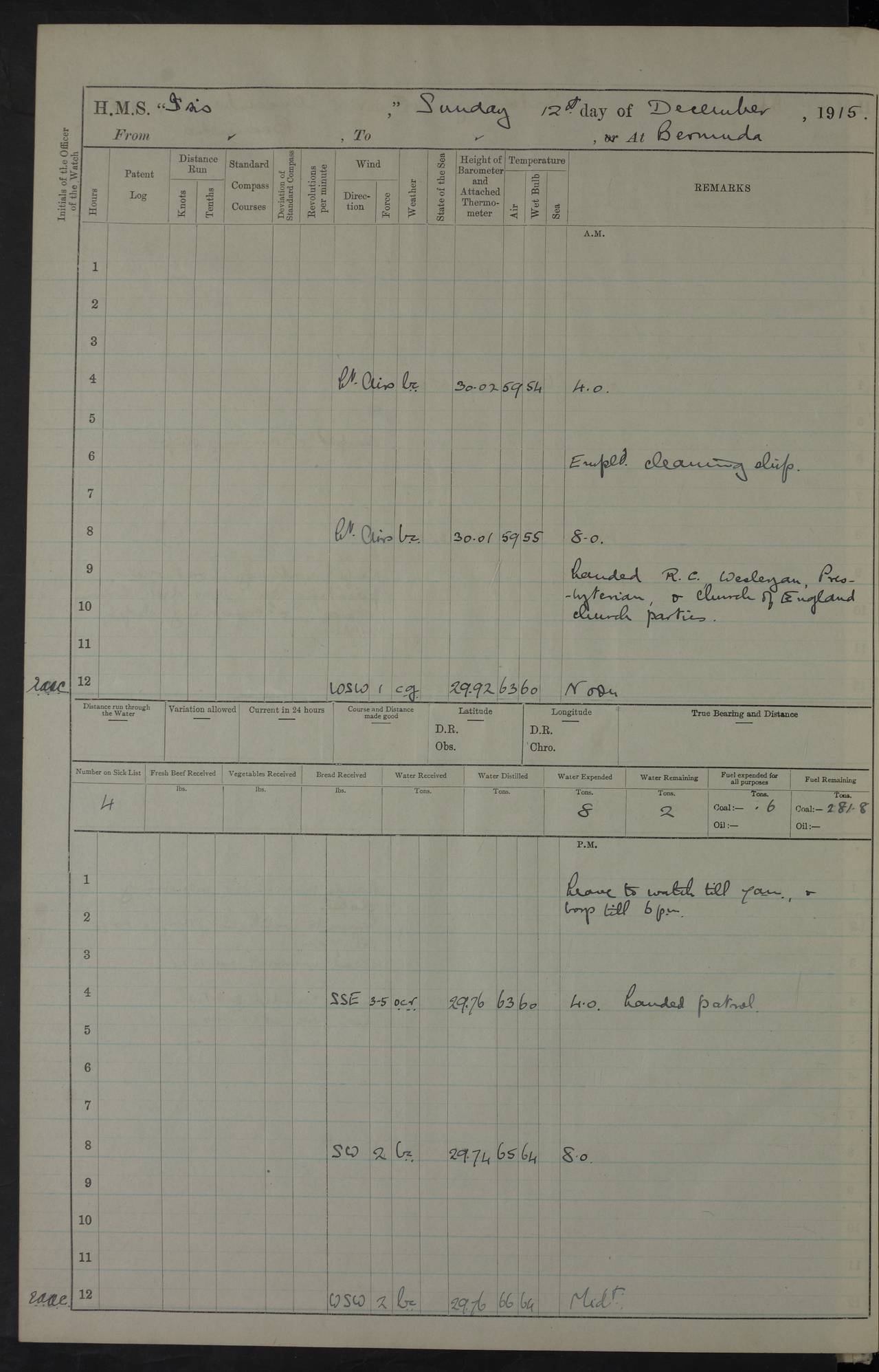 HMS Isis, old 2nd class cruiser - British warships of World War 1