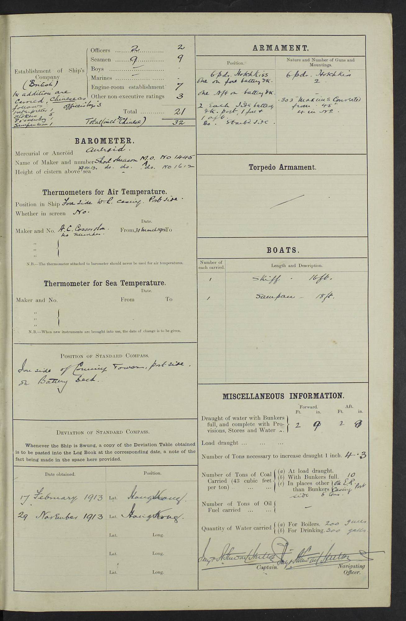 HMS Sandpiper, river gunboat - British warships of World War 1