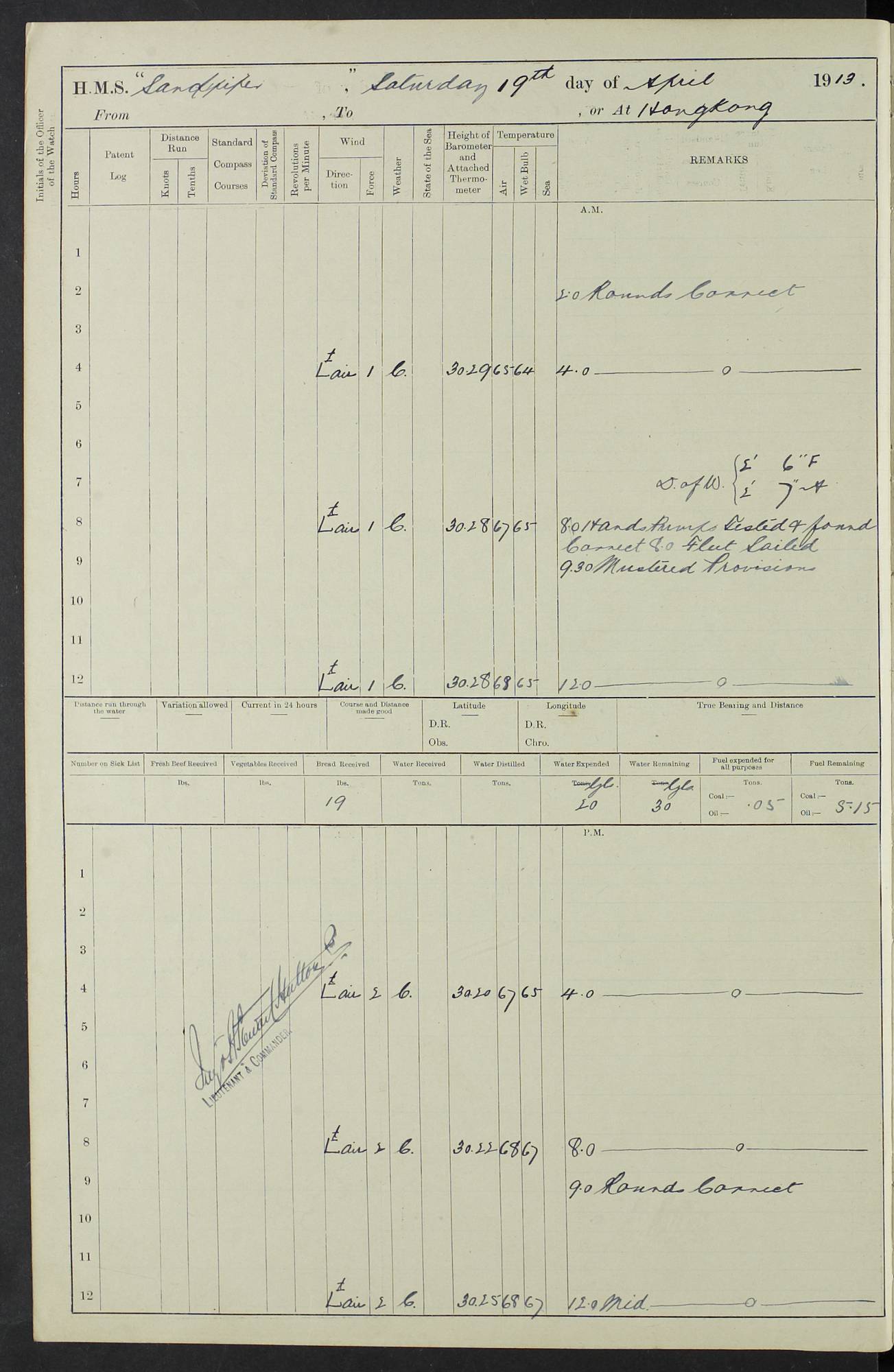 HMS Sandpiper, river gunboat - British warships of World War 1