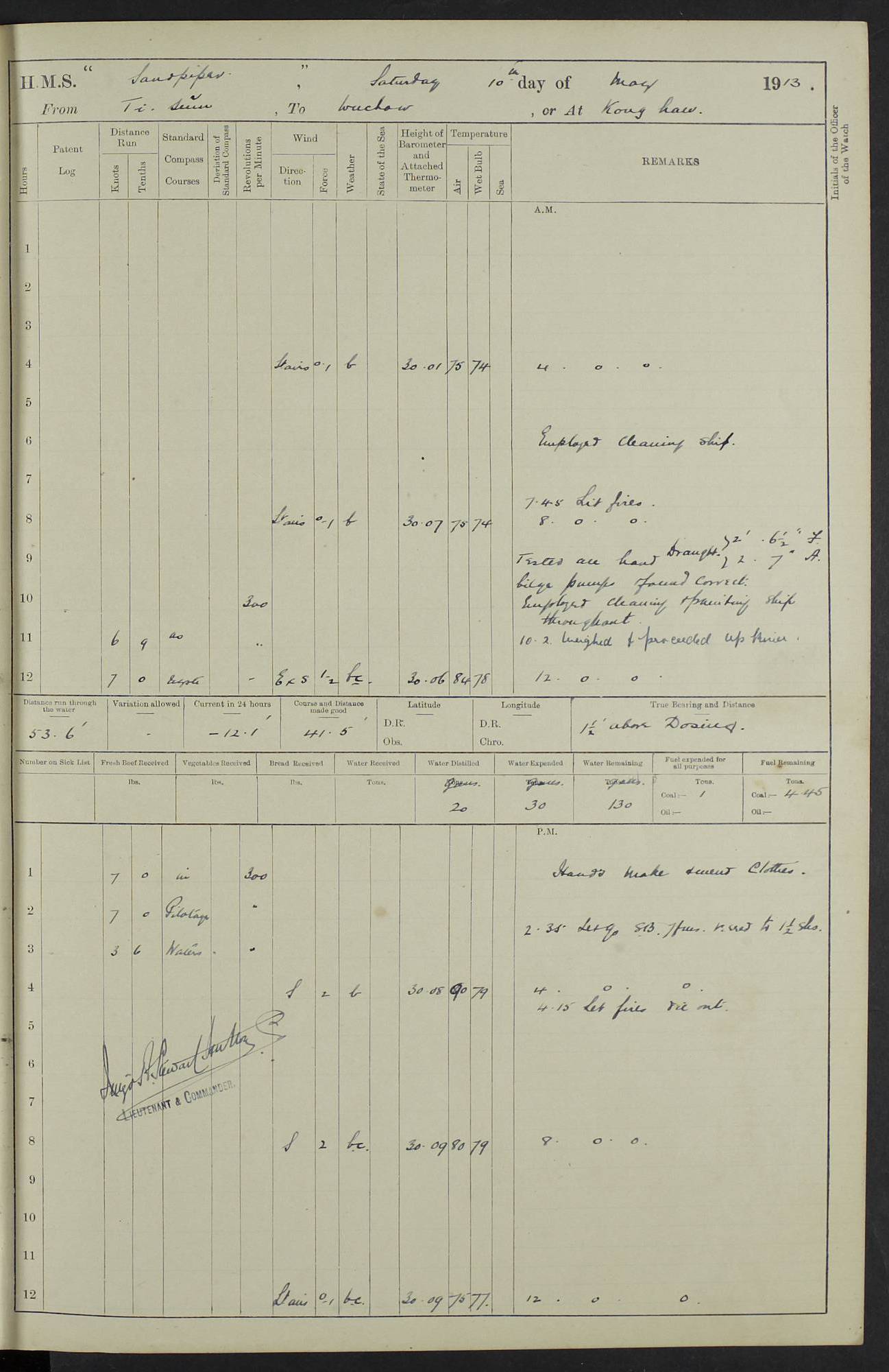 HMS Sandpiper, river gunboat - British warships of World War 1