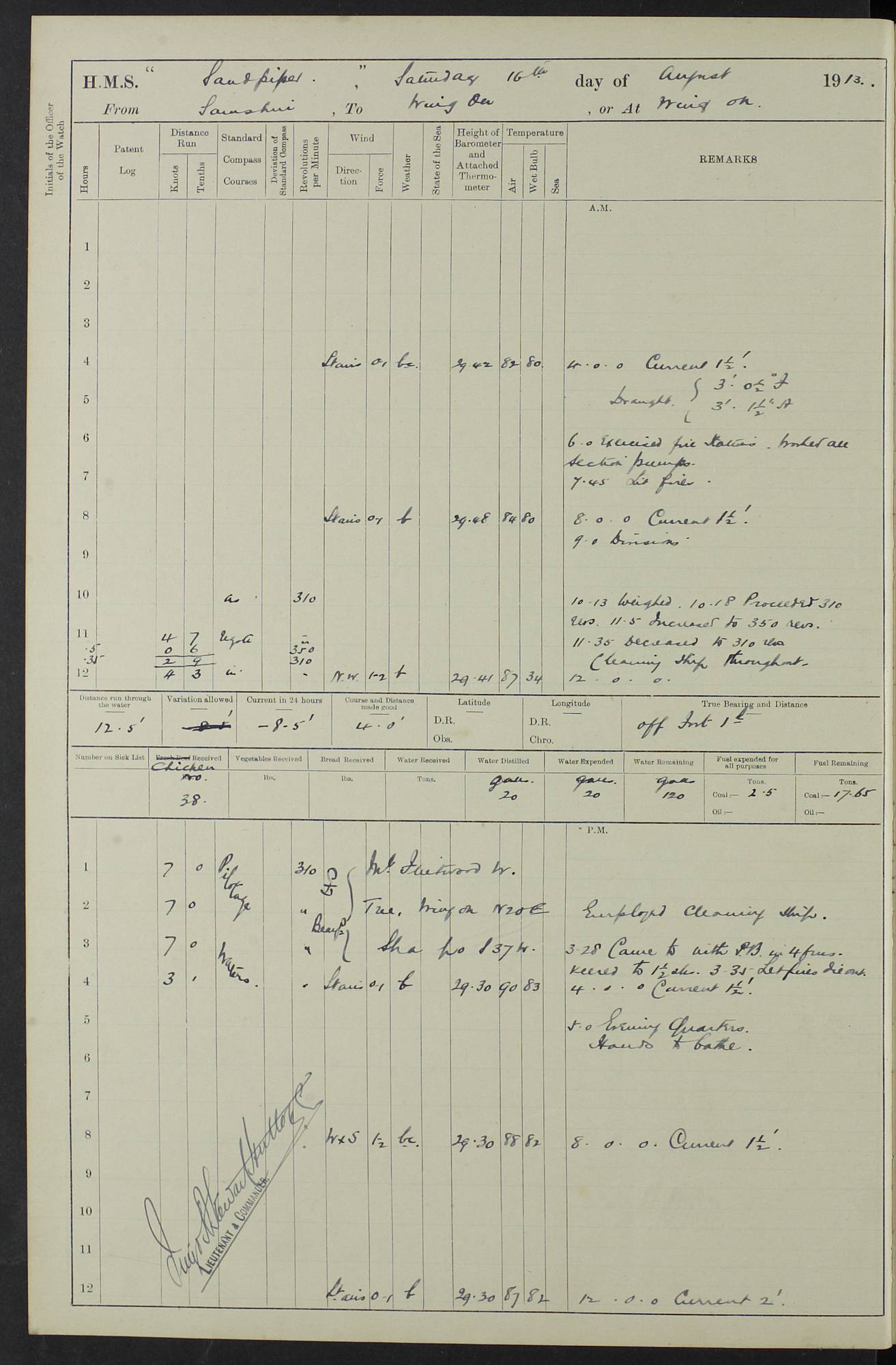 HMS Sandpiper, river gunboat - British warships of World War 1
