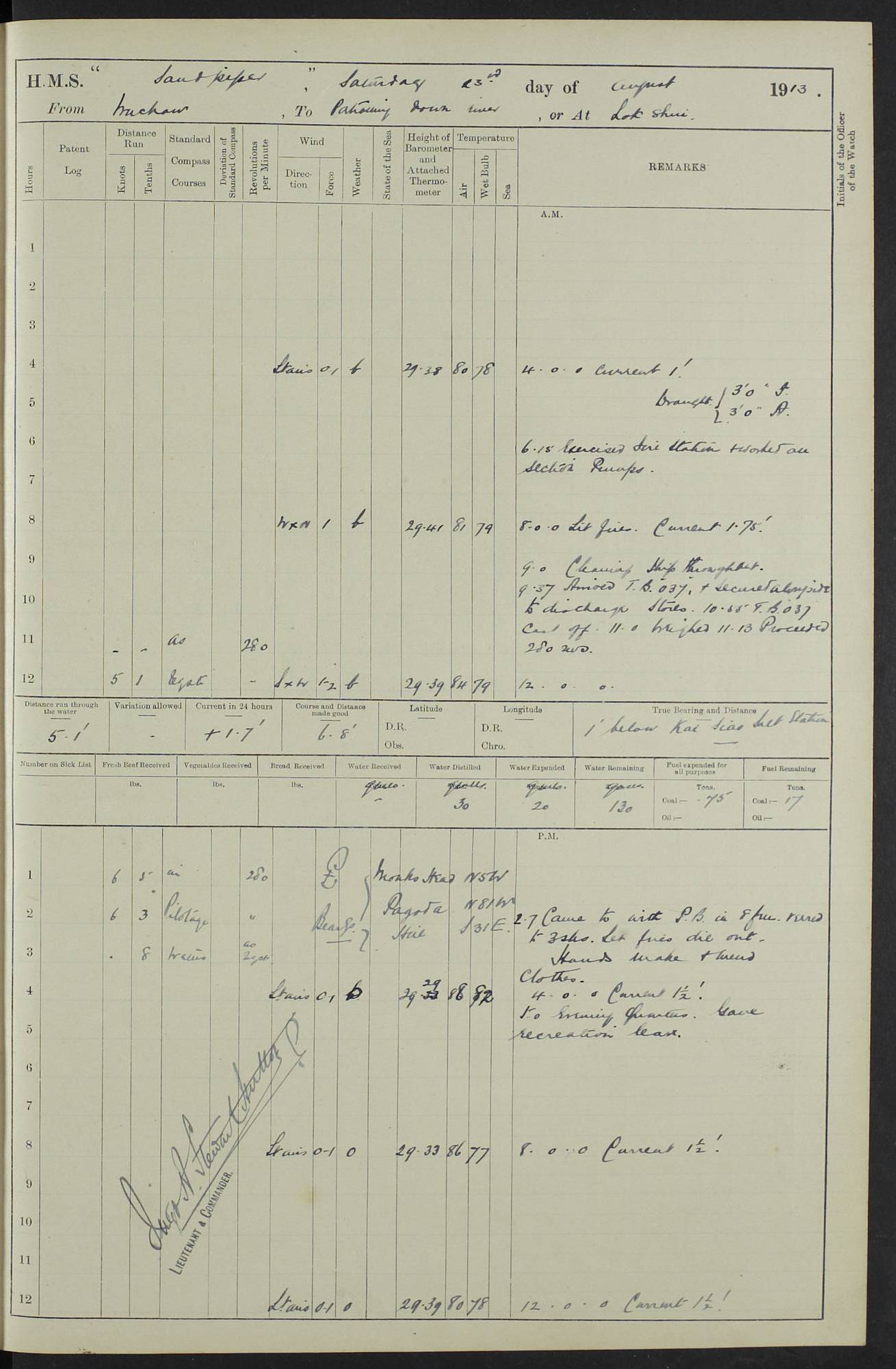 HMS Sandpiper, river gunboat - British warships of World War 1