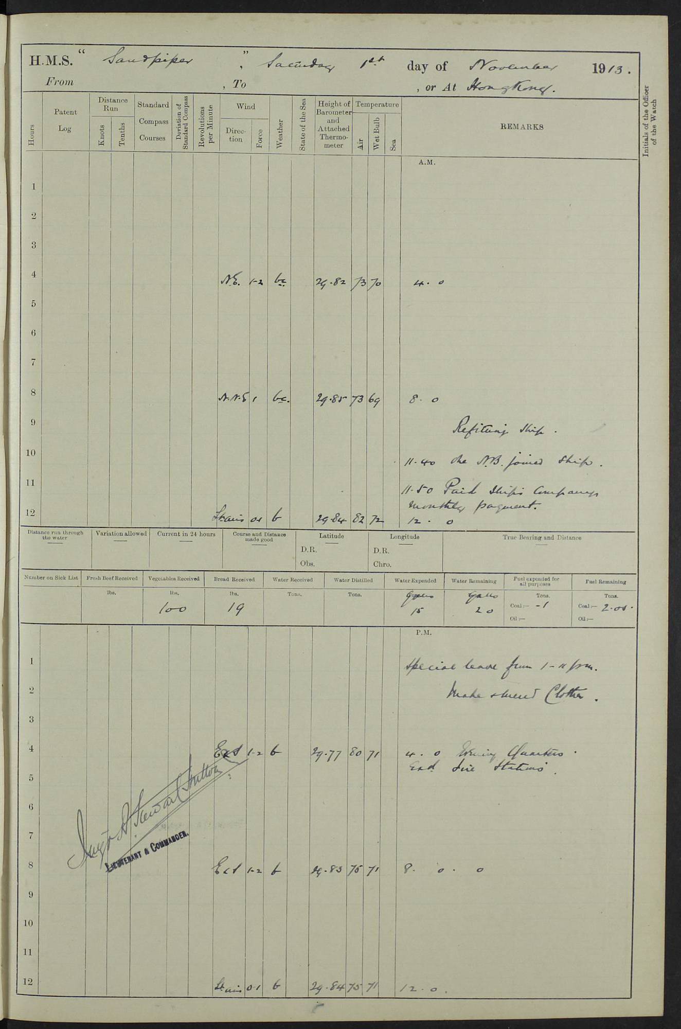 HMS Sandpiper, river gunboat - British warships of World War 1