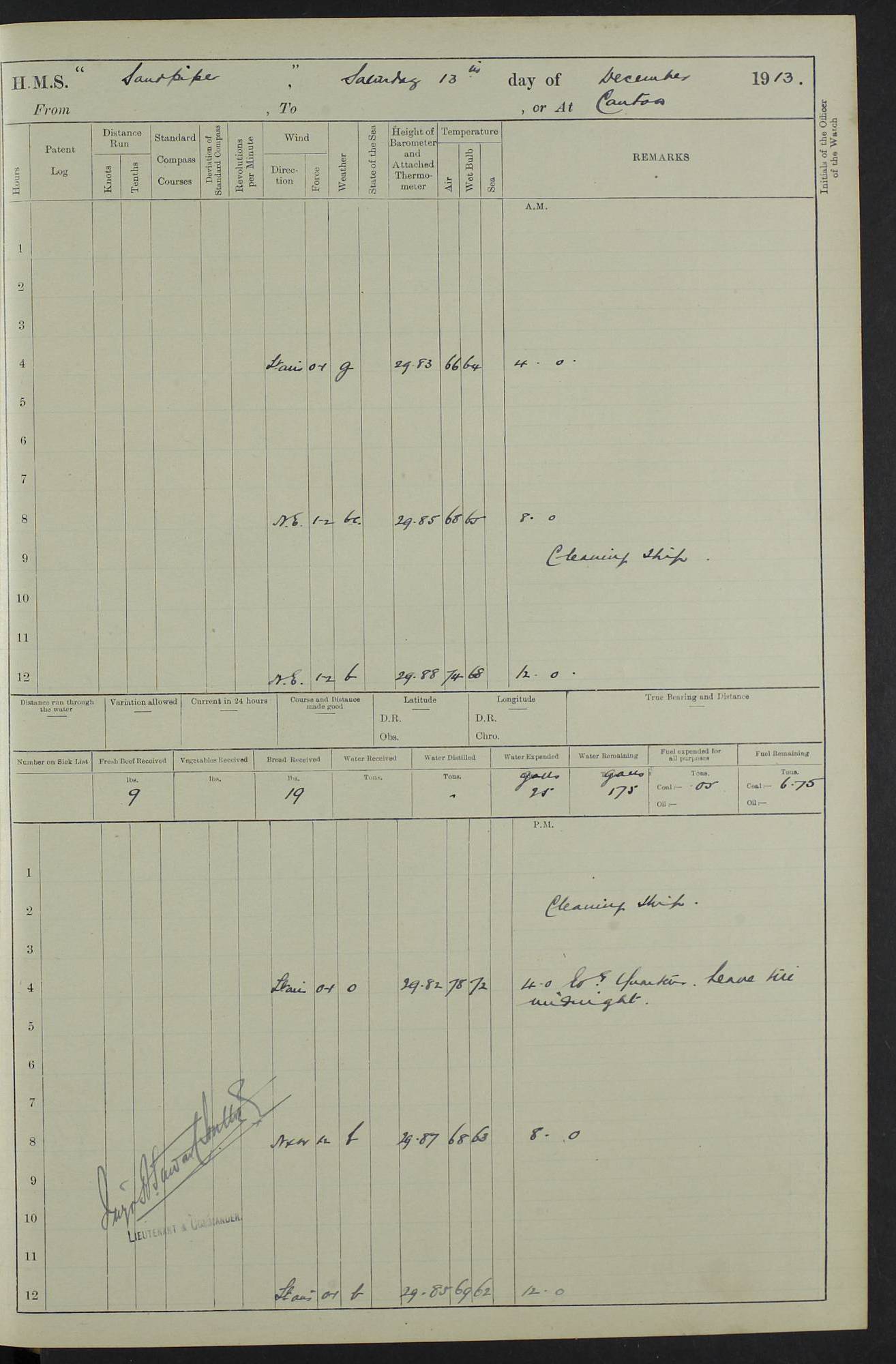 HMS Sandpiper, river gunboat - British warships of World War 1