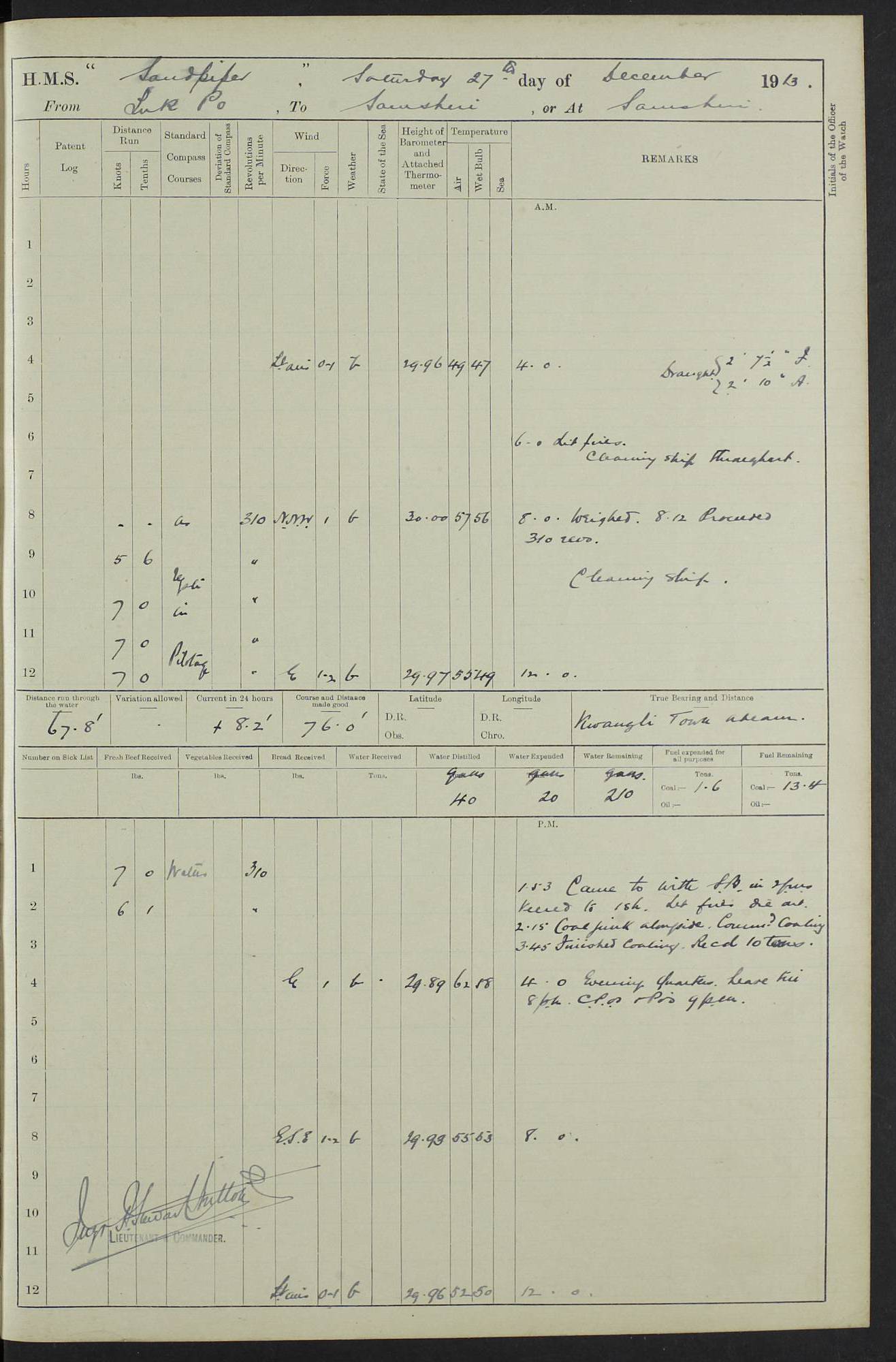 HMS Sandpiper, river gunboat - British warships of World War 1