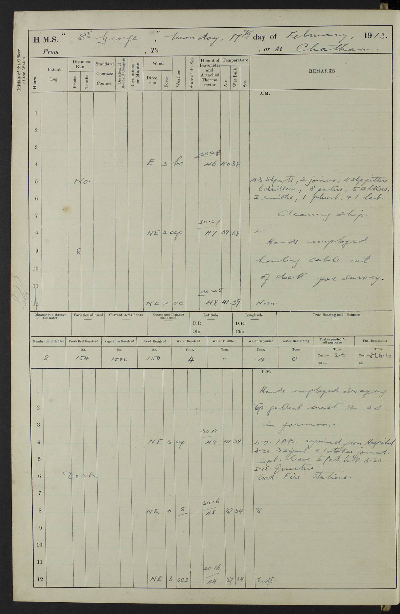 HMS St George, old 1st class cruiser - British warships of World War 1